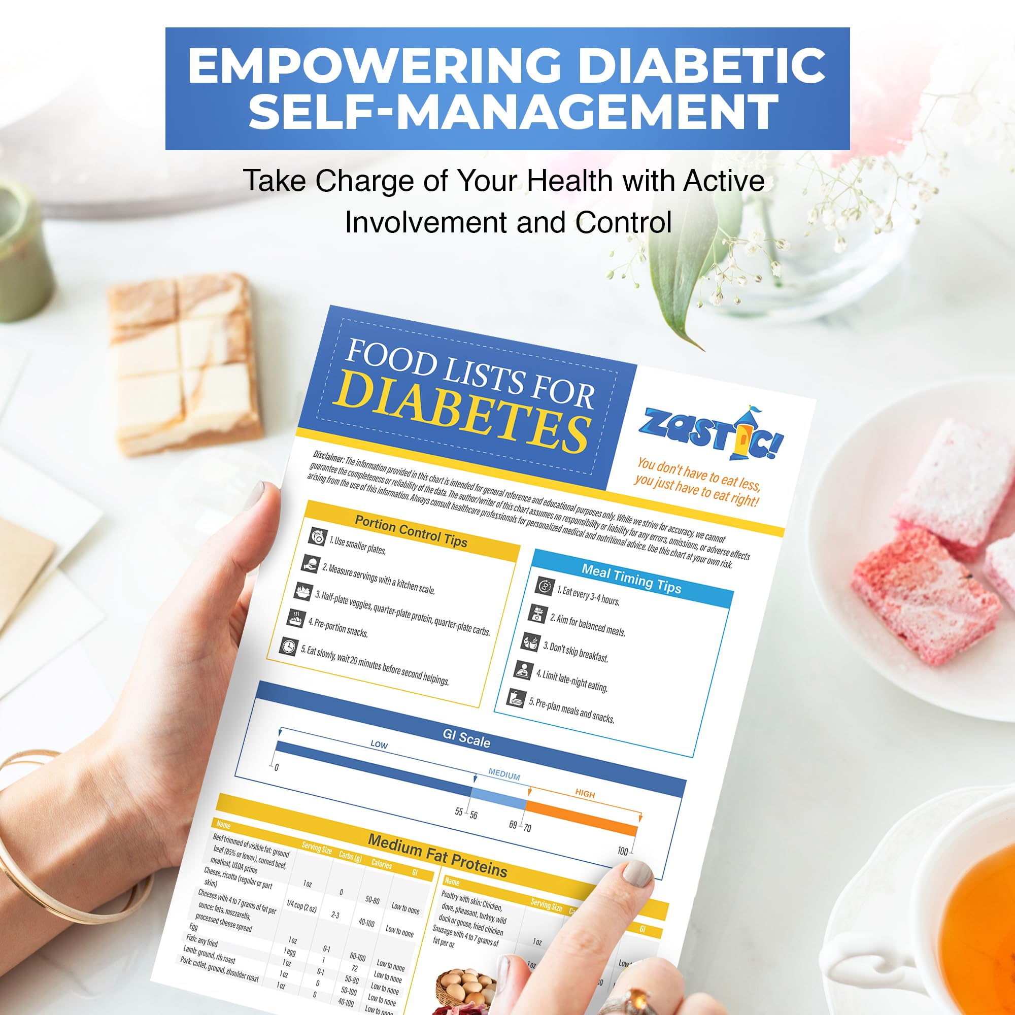 Snapklik.com : Zastic Laminated 85x11 Diabetes Food Chart & Meal ...