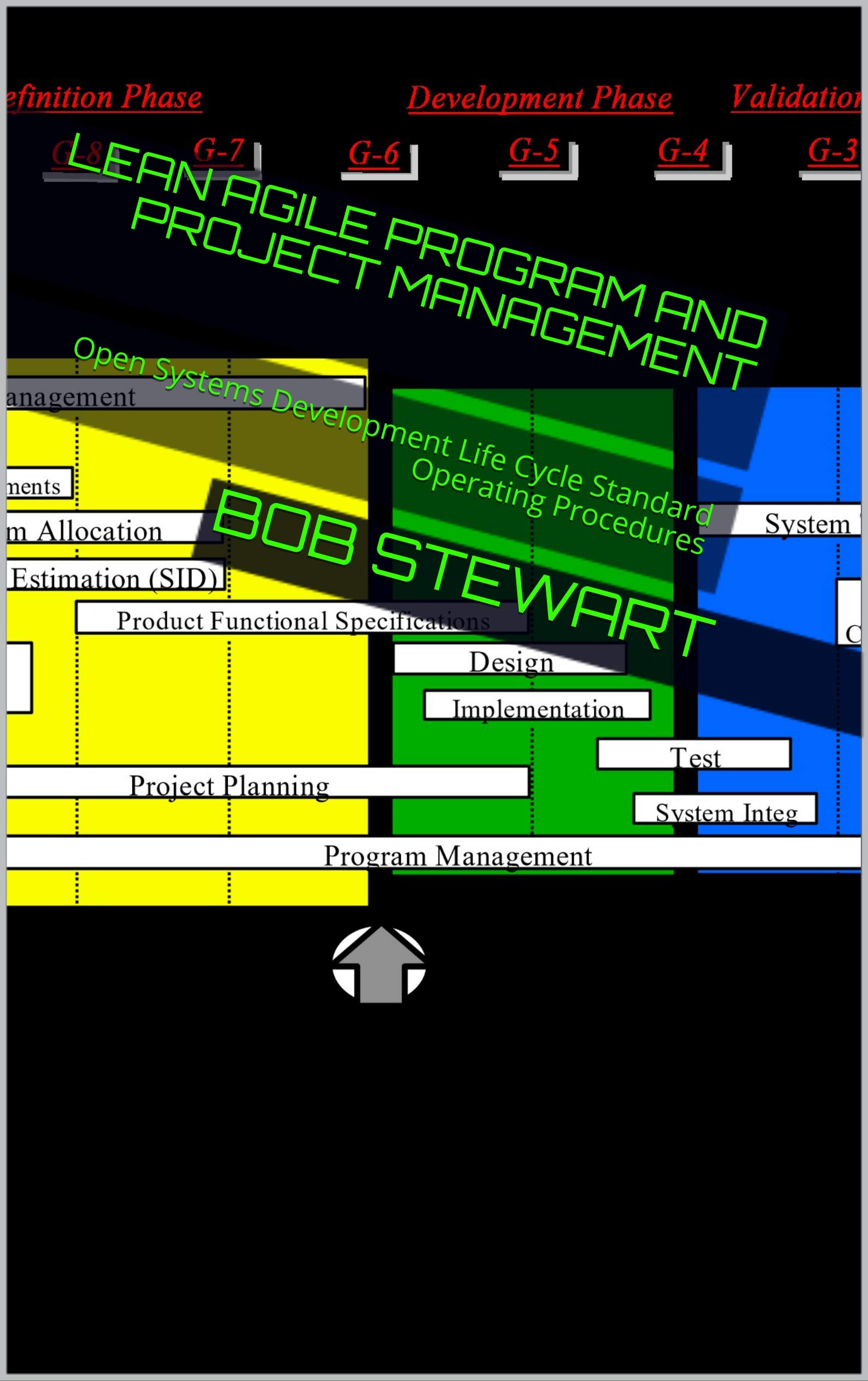Buy Lean Agile Program and Project Management: Open Systems Development ... Buy Lean Agile Program and Project Management: Open Systems Development ...