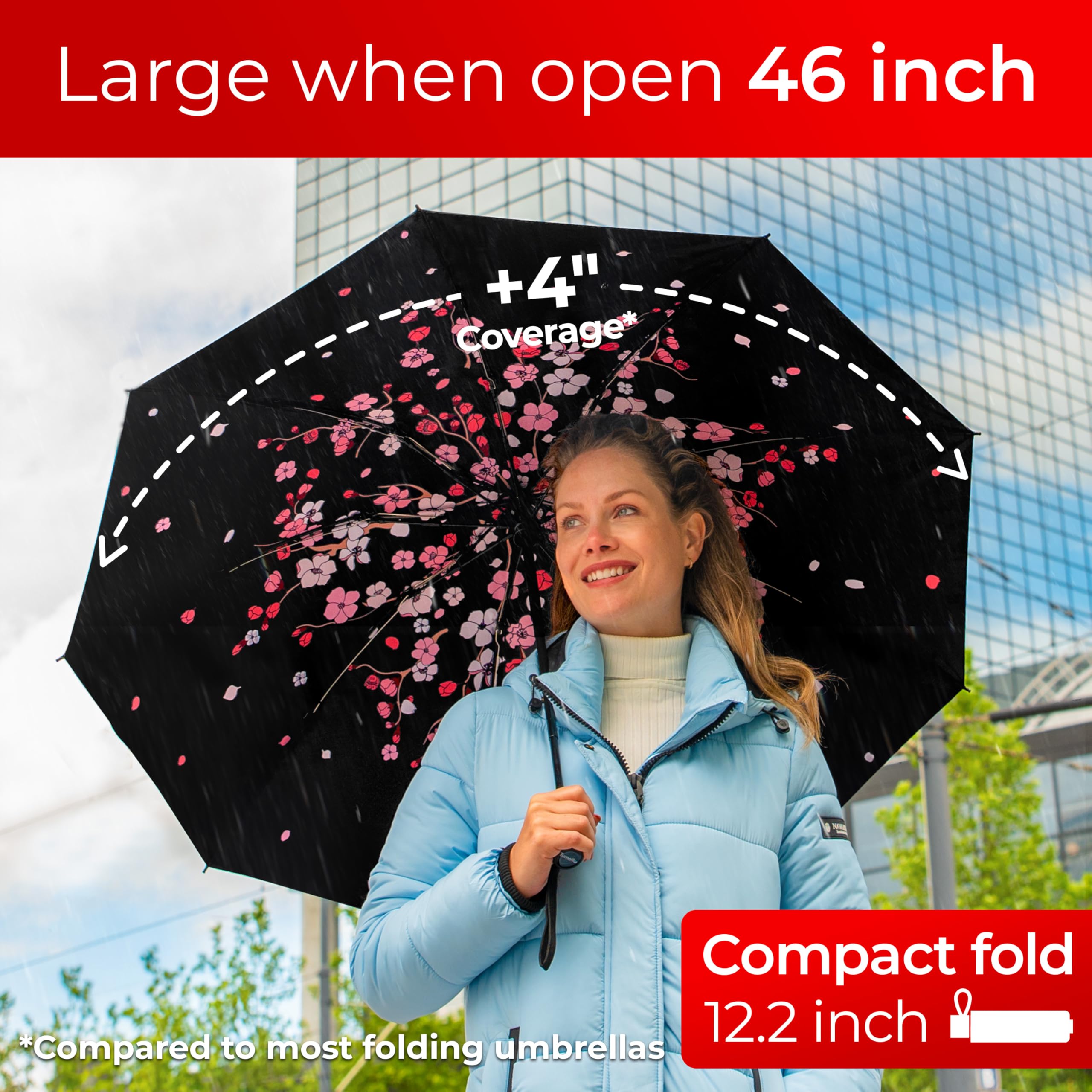 Snapklik.com : Flip-proof Inverted Travel Umbrella, Small Strong But ...