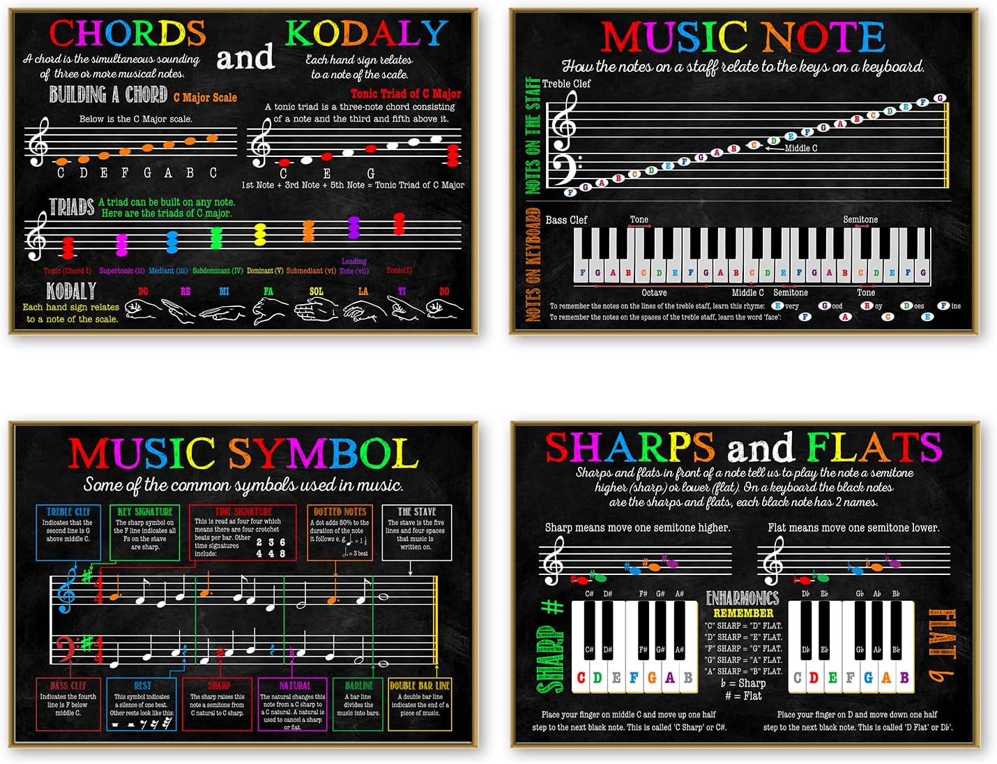 Amazon.com: Music Theory Poster Wall Chart, Music Notes Education ...
