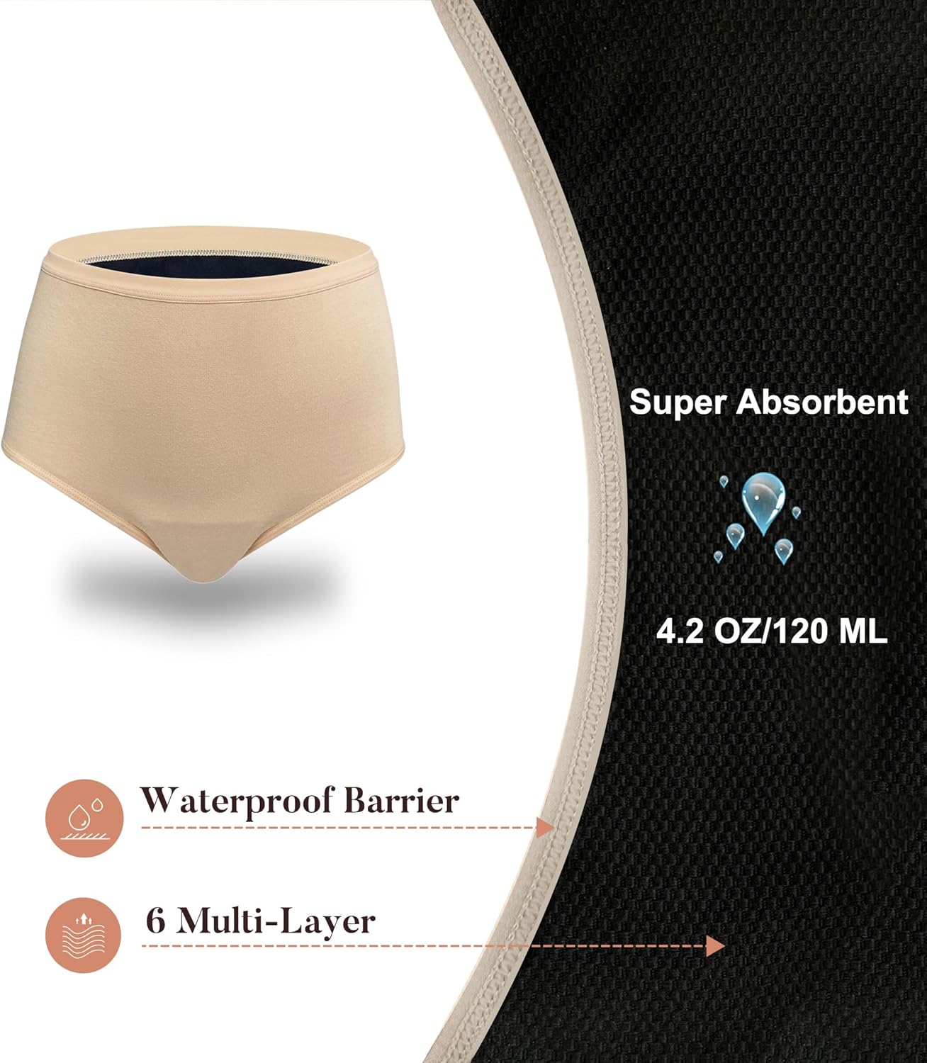 Aircute Ropa Interior Lavable Súper Absorbente Para Incontinencia De Orina Para Mujer Bragas De