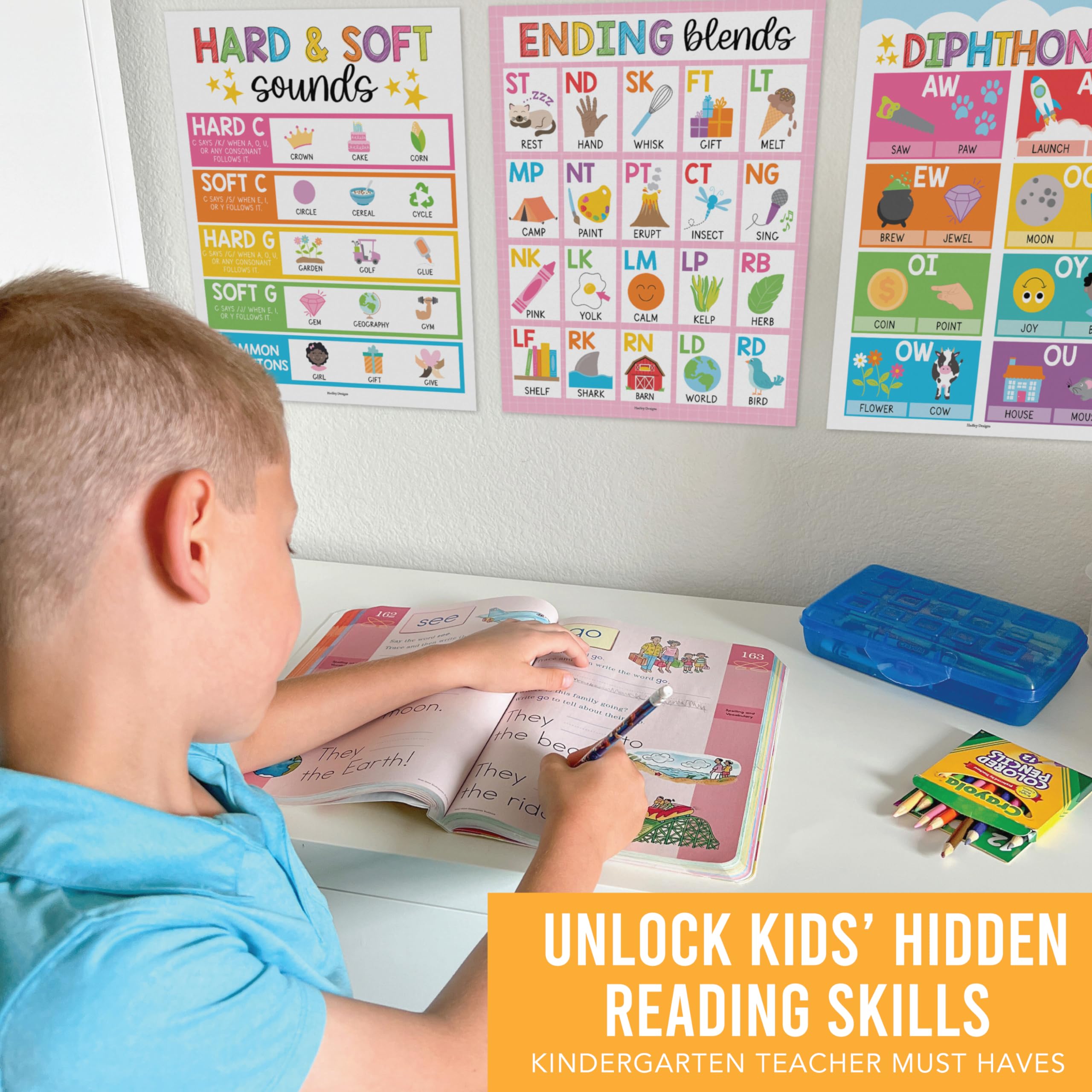 Sound Wall Bulletin Boards Colorful Sound Wall Posters For Classroom ...