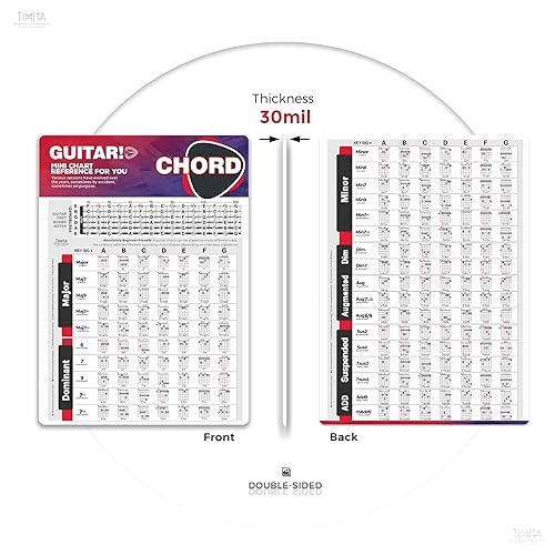 Snapklik.com : TiMitA Guitar Chord Chart Of Essential Chords Scales Triads Circle Of Fifths