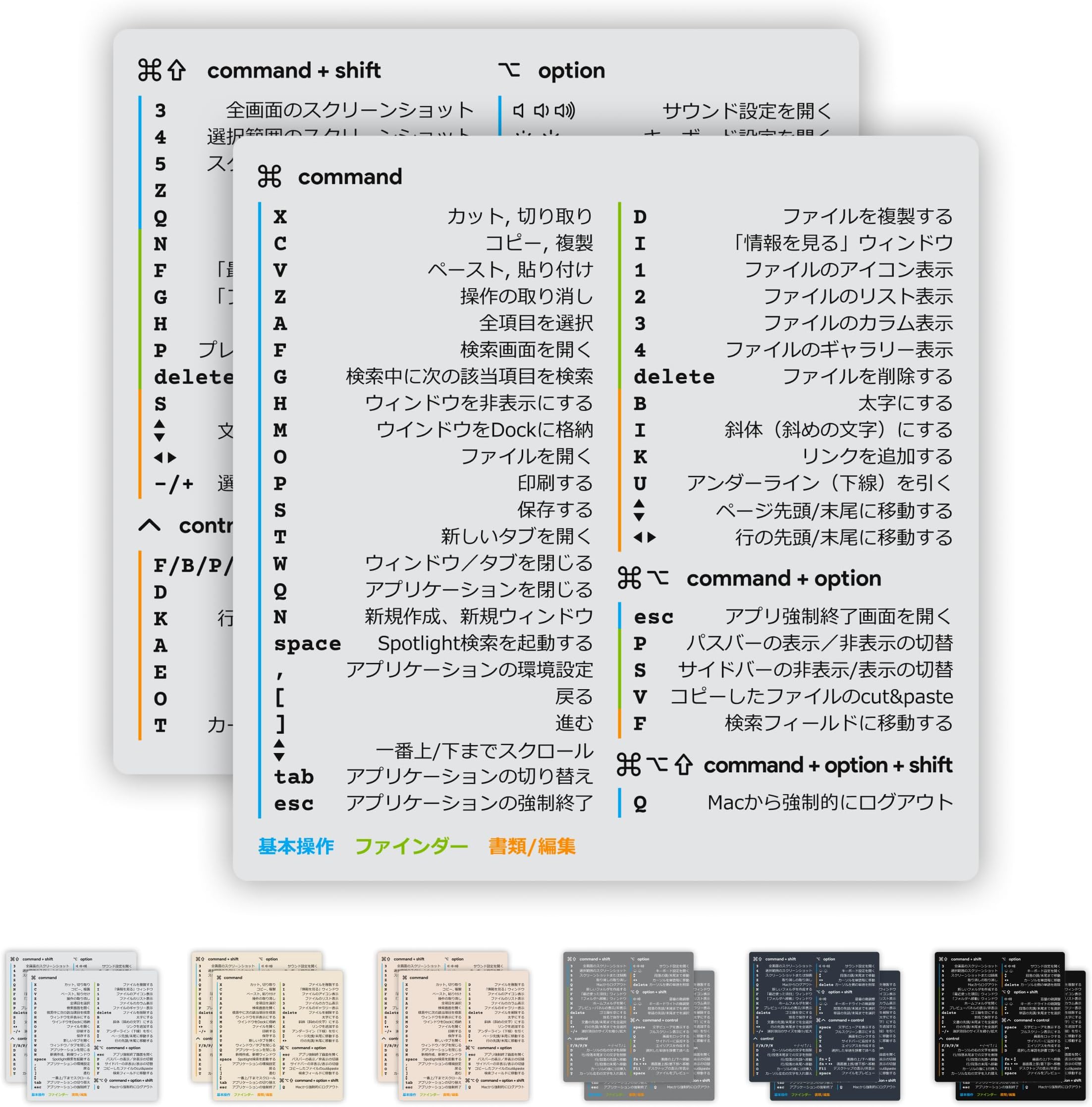 Amazon.co.jp: SELECOCO EXCEL Shortcut Sticker Shortcut Key Chart ...