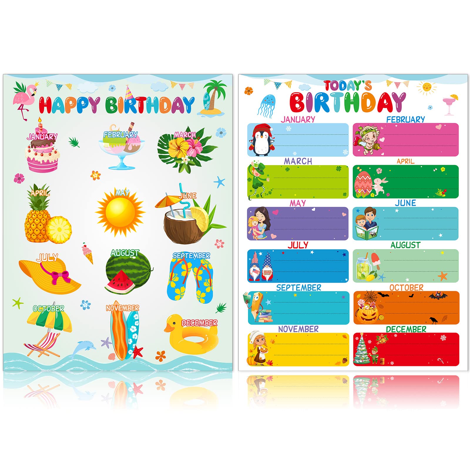 Birthday Calendar For Classroom Spanish Happy Birthday Chart Poster For ...