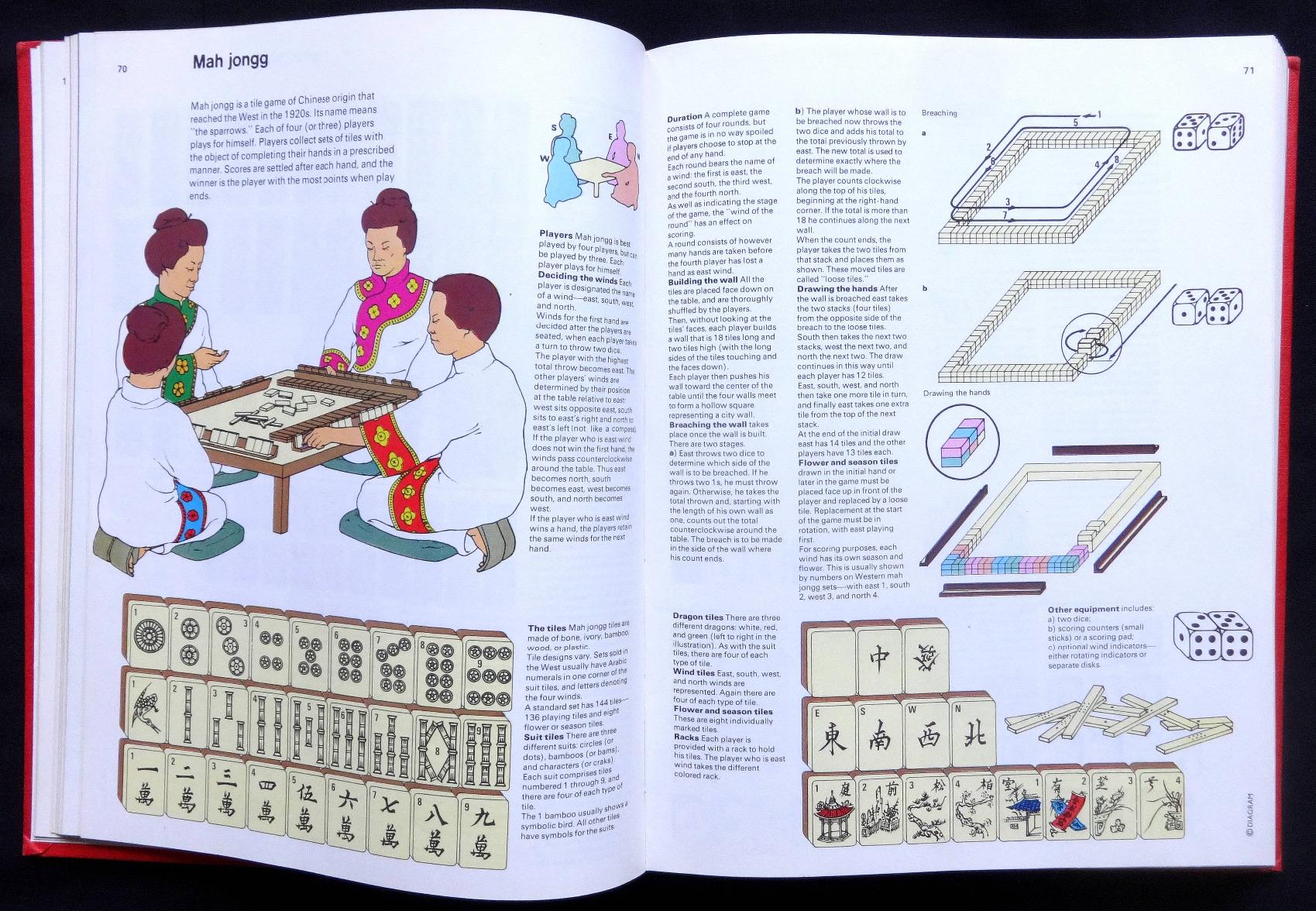 The Way To Play (The Illustrated Encyclopedia Of The Games Of The World ...
