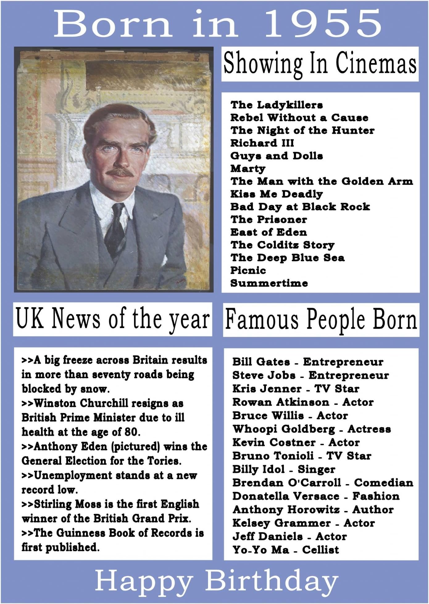 1955 birthday card, born in 1955 birthday card, read all about the year ...