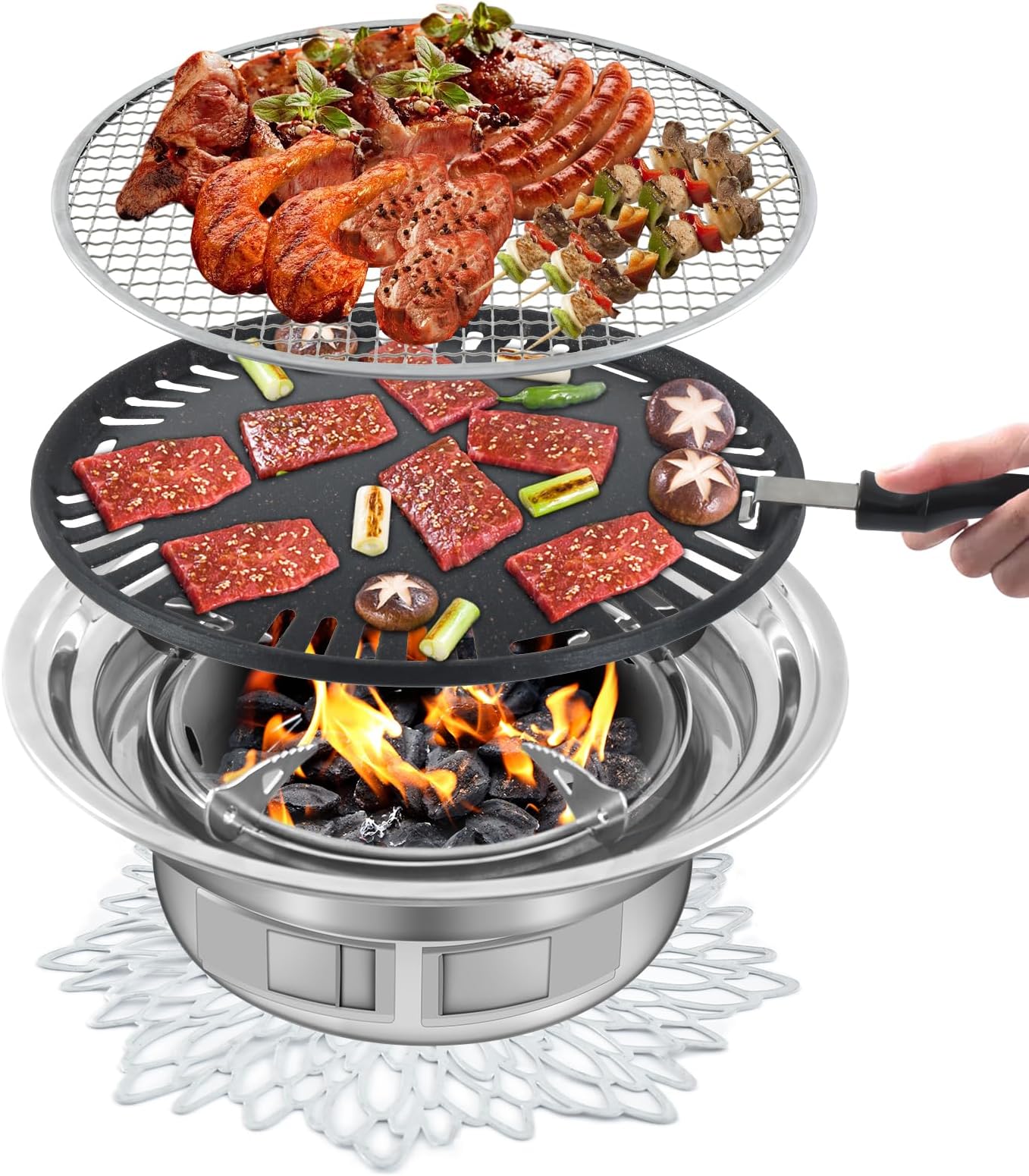 Amazon.com: Korean BBQ Table Grill | Korean BBQ | Raclette Style ...