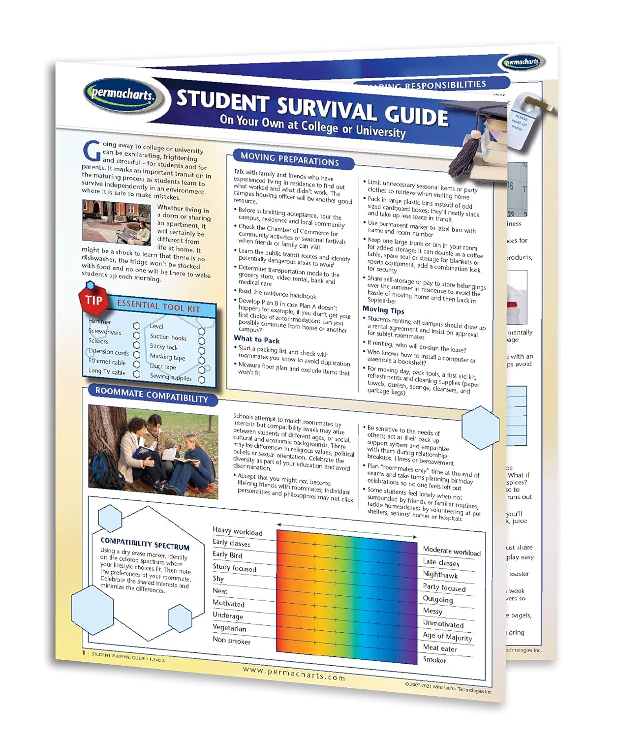 Amazon.com: Student Survival Guide - On Your Own at College or ...