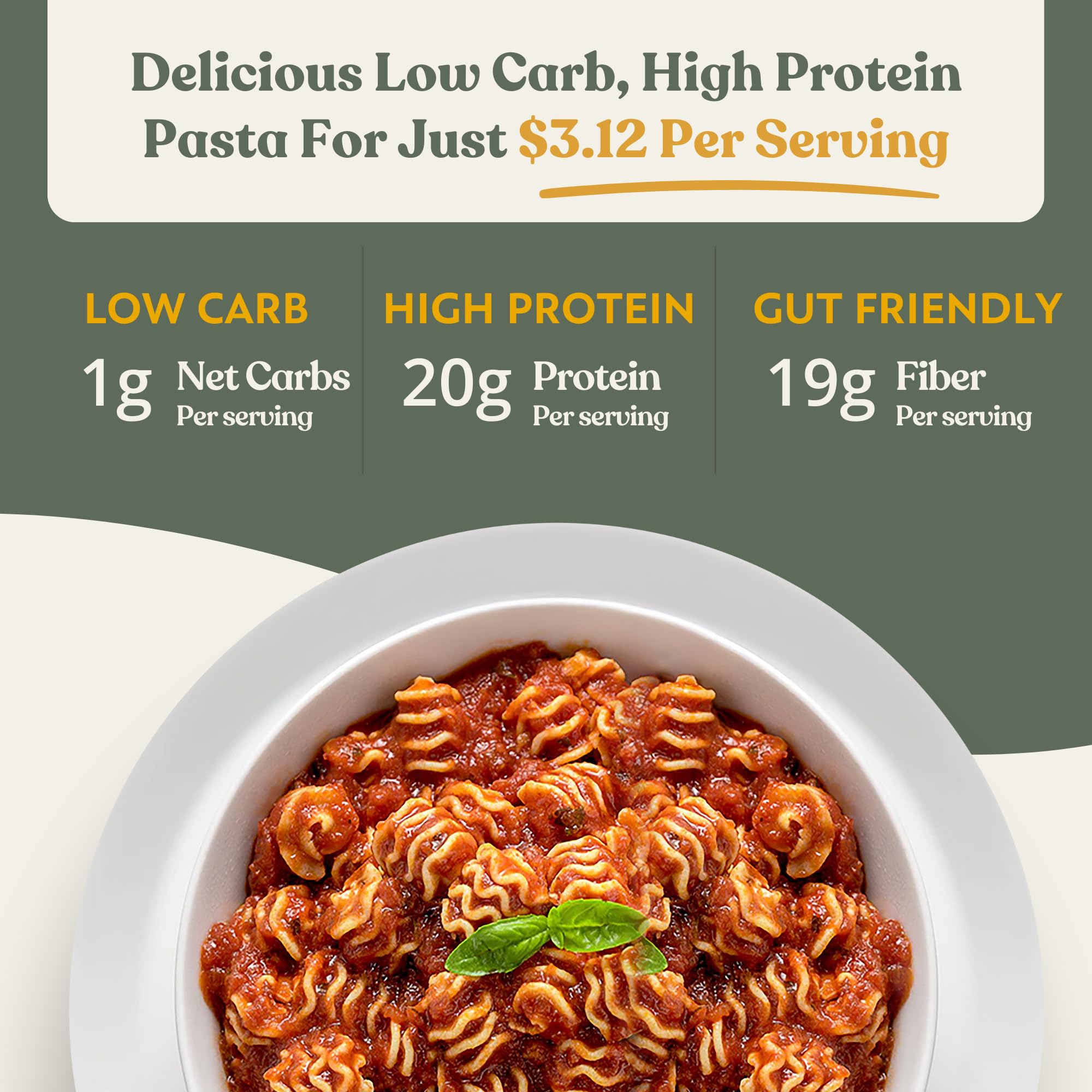 Low Carb Pasta Chefs Kiss Low Carb Radiatori 1g Net Carbs 20g Protein ...