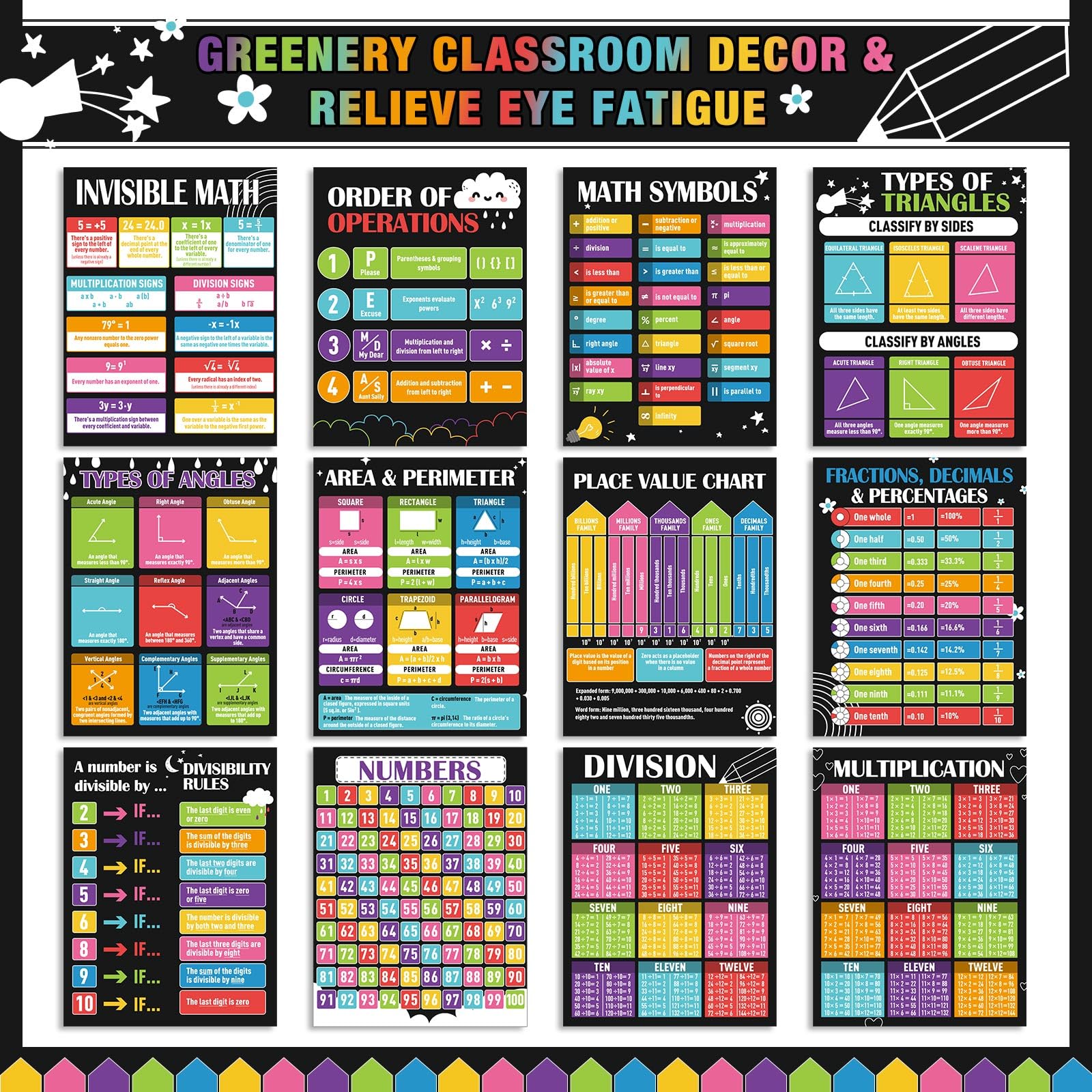 Snapklik.com : Sinload 12 Pcs Educational Math Posters Invisible ...