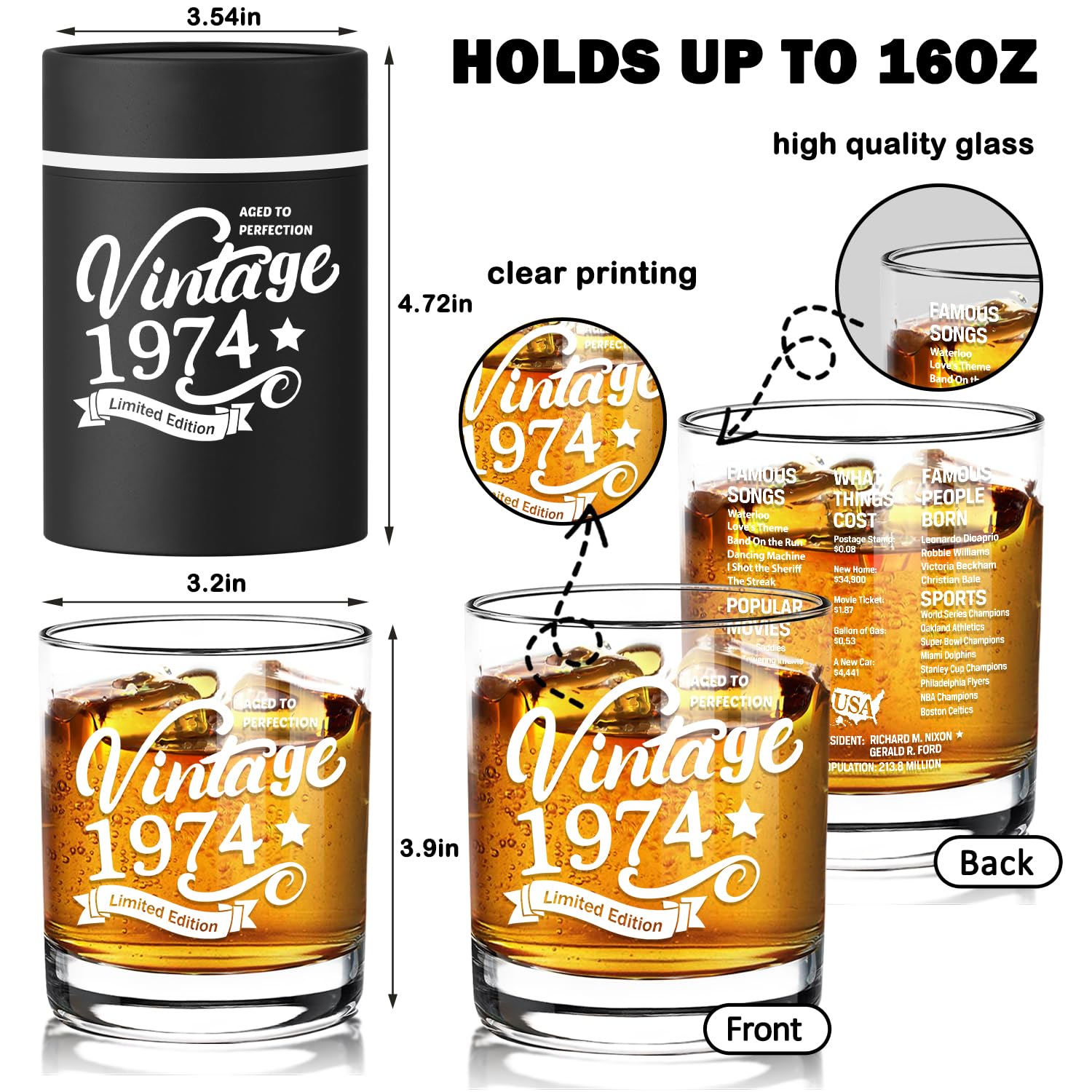 Snapklik.com : Old Fashioned Glasses-1974-Vintage 1974 Old Time ...