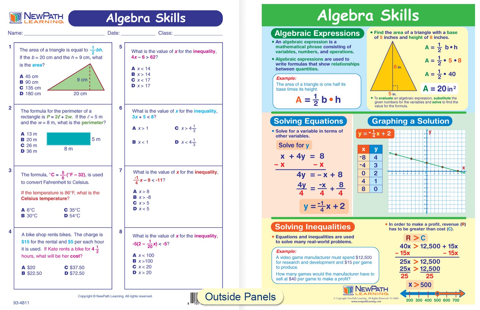 Snapklik.com : Algebra Skills Visual Learning Guides, Set/5-4-Panel, 11" X 17" Laminated Guides ...