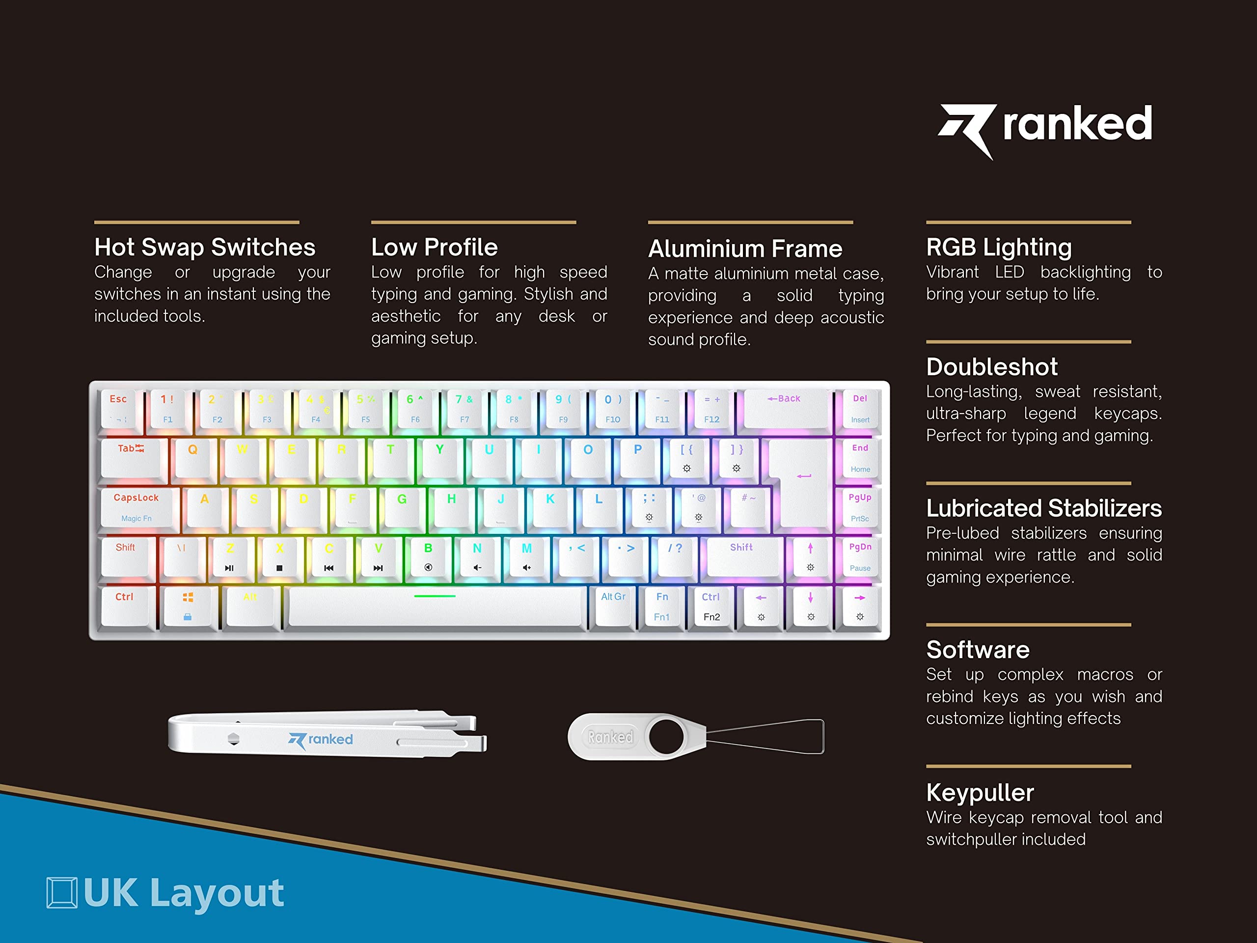 Ranked G65 Guardian 65% | Full Aluminum Frame | Ultra Slim Hot ...