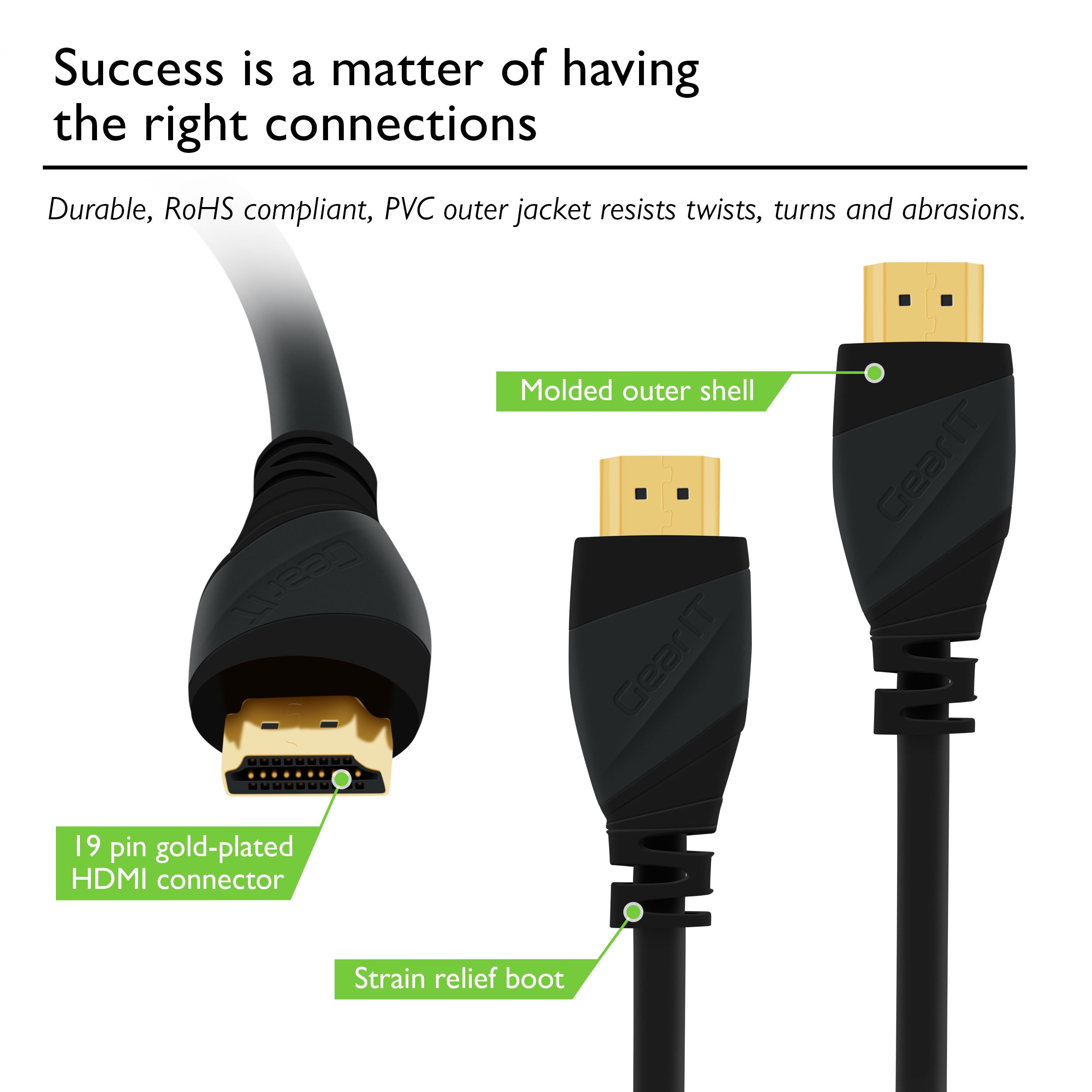 Snapklik.com : 15 Ft HDMI Cable, GearIT 5-Pack Pro Series HDMI Cable 15 ...