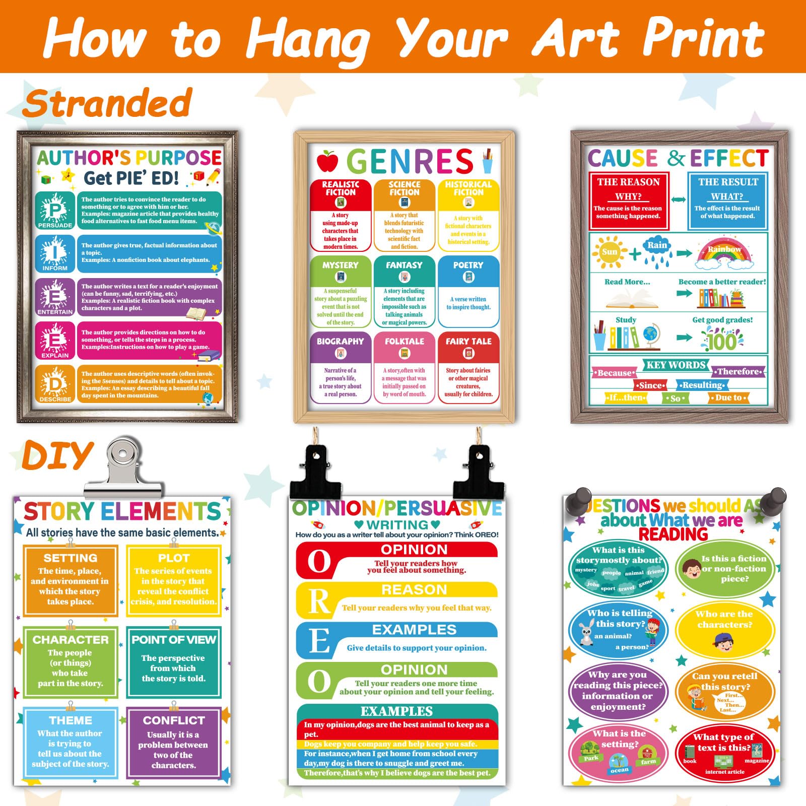 Snapklik.com : ZOIIWA 16 Reading Comprehension Posters For Classroom ...