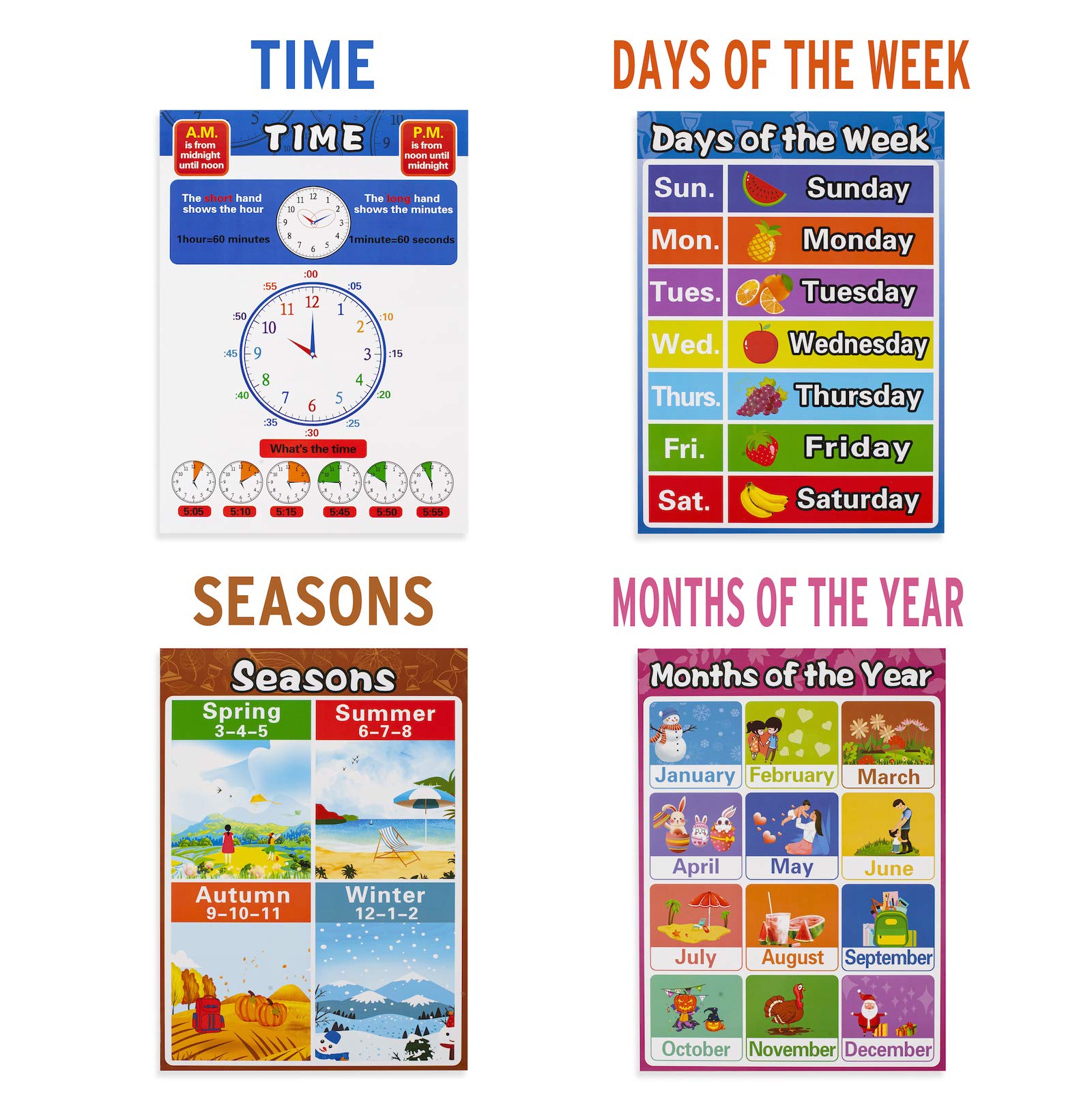 Buy Educational Preschool Posters for Kids Toddlers, Laminated Early ...