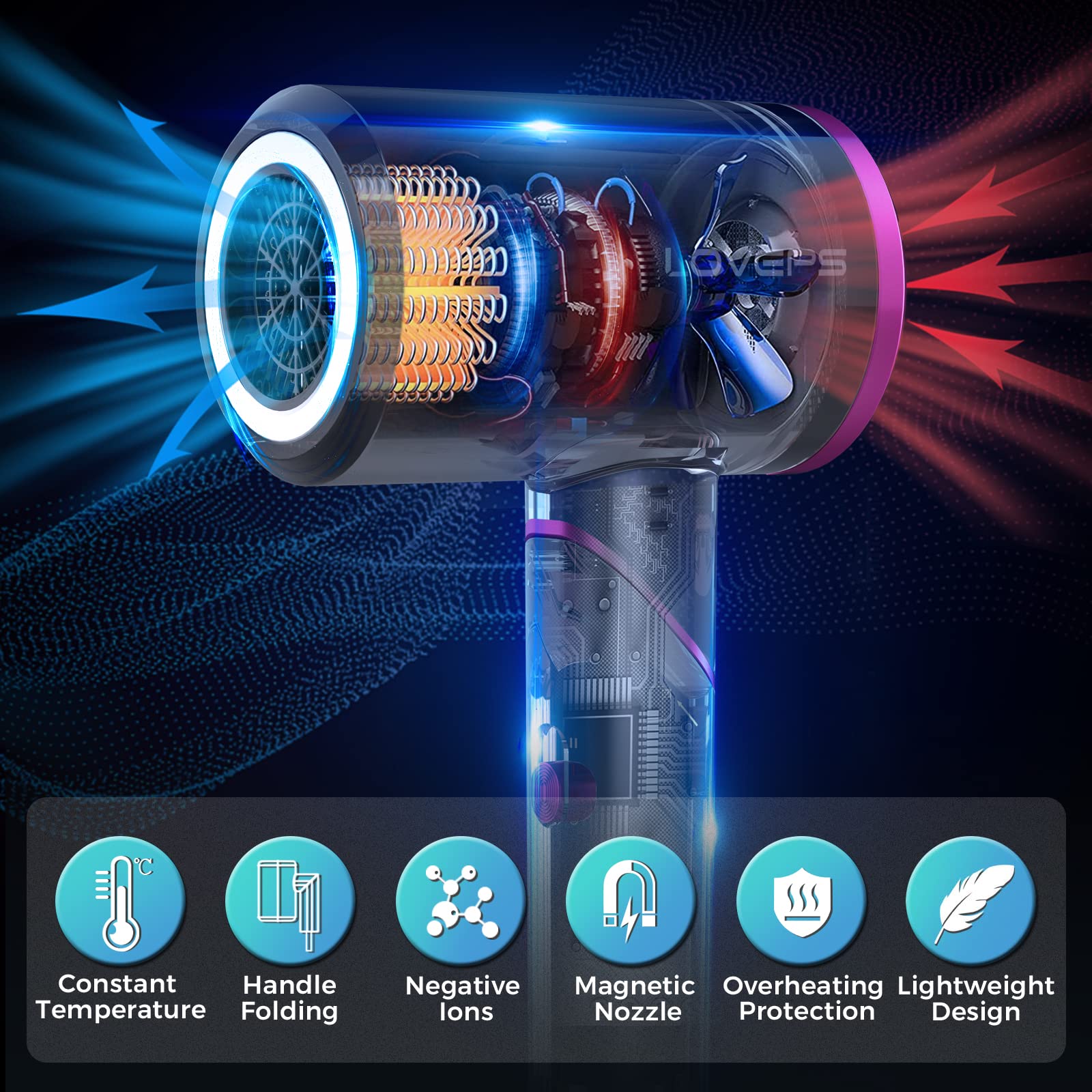 Snapklik.com : Hair Dryer, Foldable Handle 1800W Ionic Travel Hiar ...