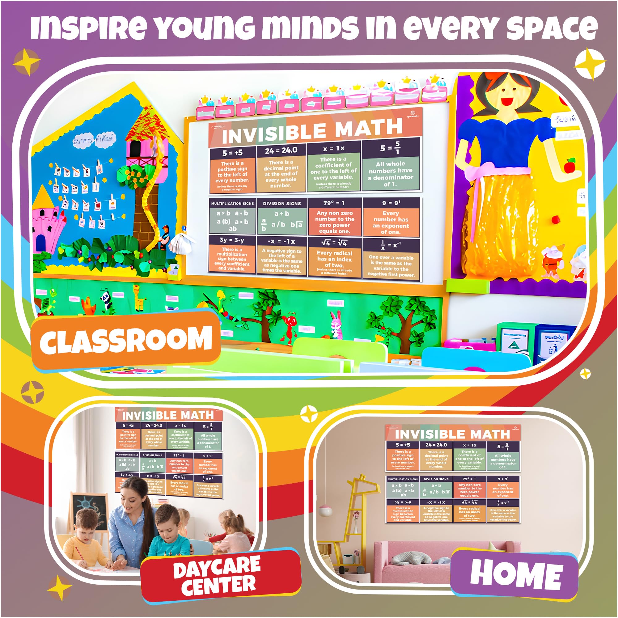 Snapklik.com : Sproutbrite 13.5"x39" Educational Invisible Math Posters ...