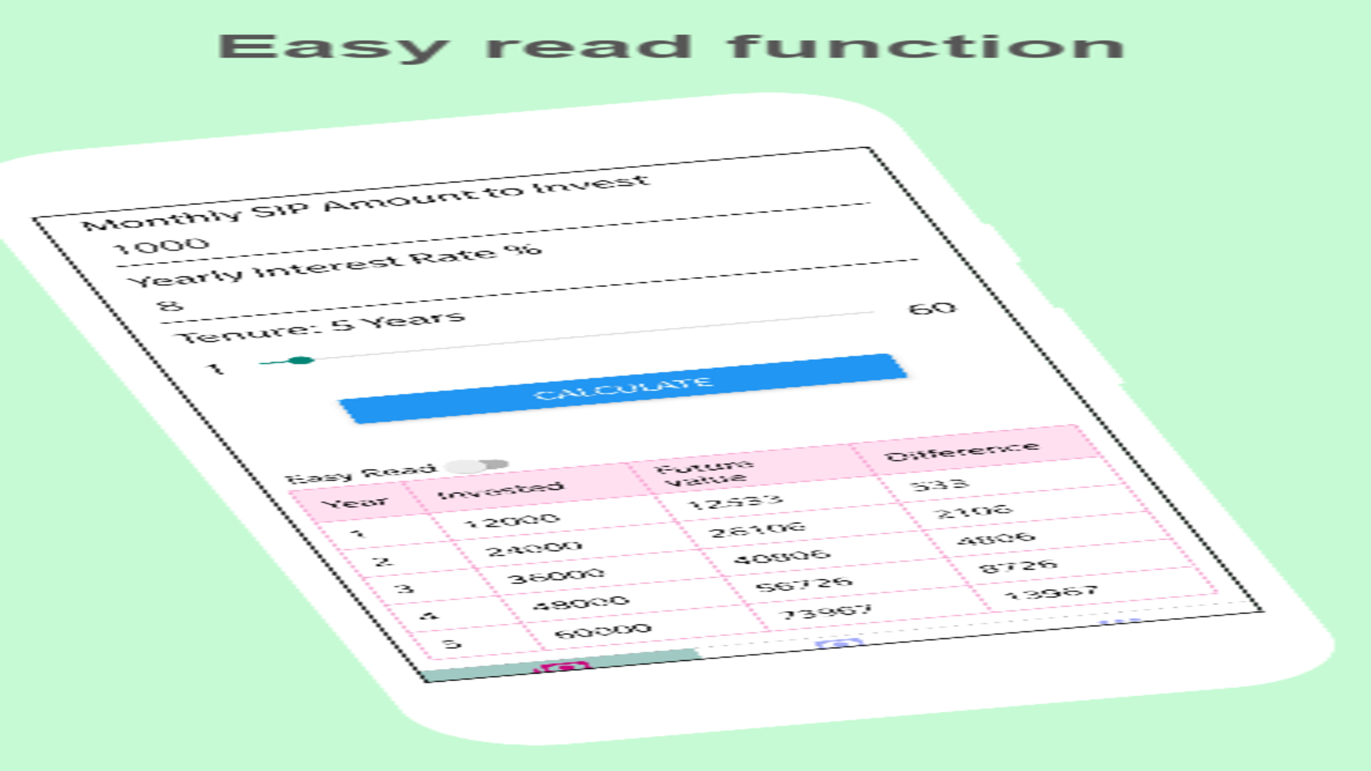 SIP Calculator - App on Amazon Appstore