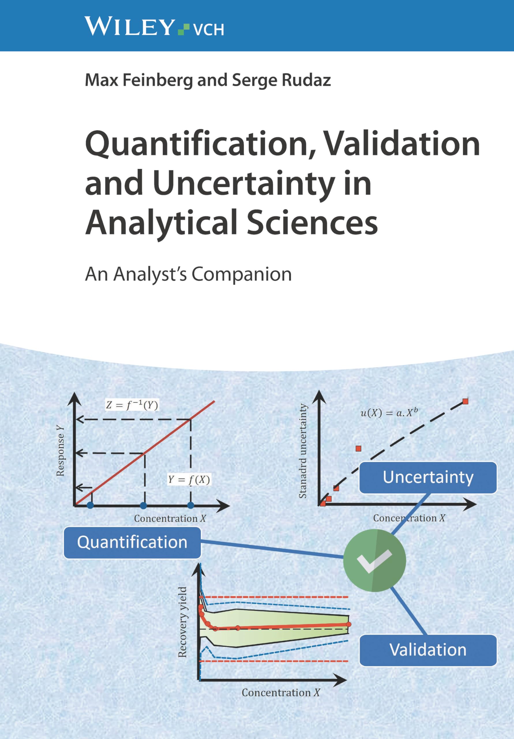 Quantification, Validation and Uncertainty in Analytical Sciences: An Analyst's Companion ...