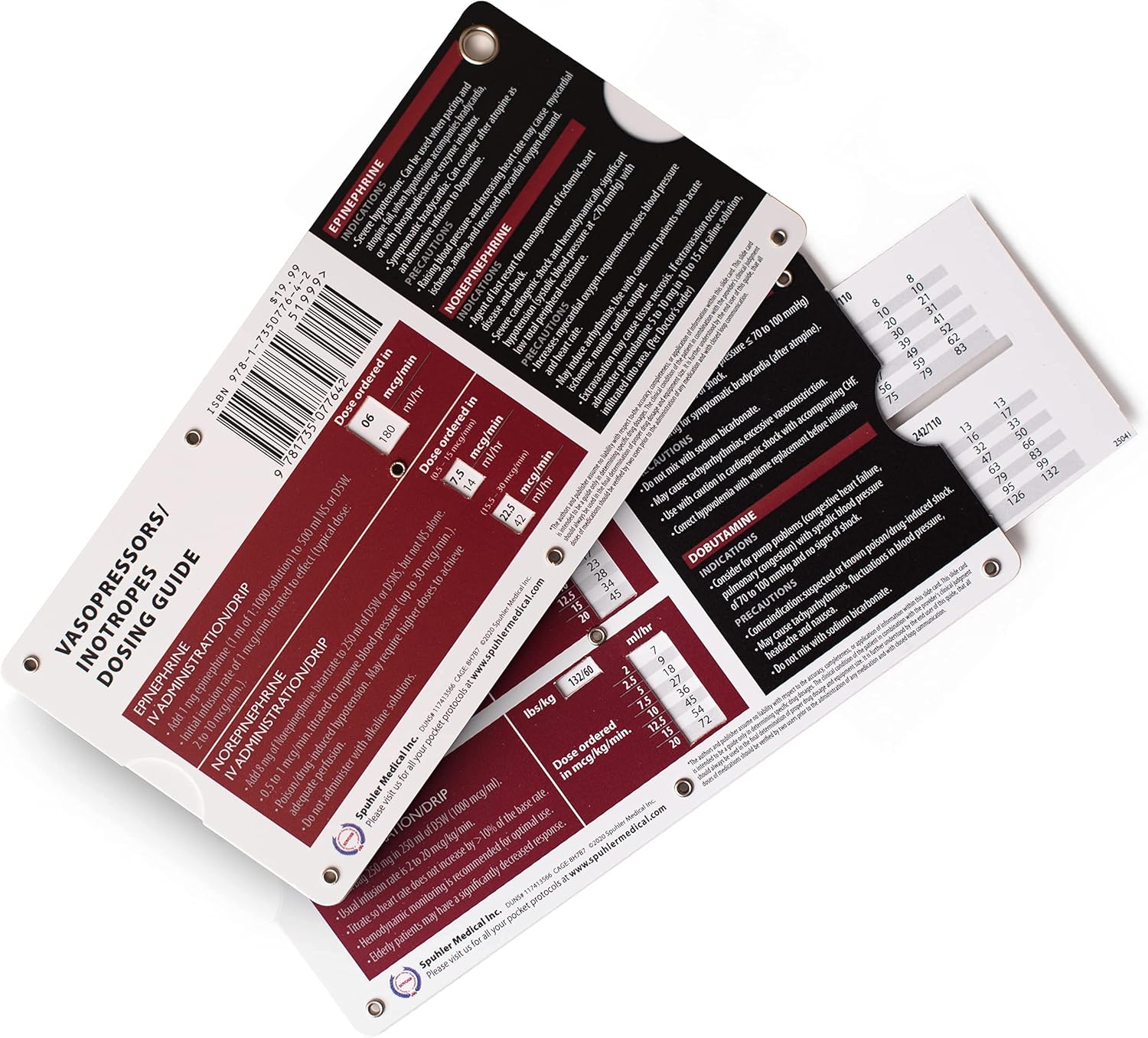 Vasopressors/Inotropes Critical IV drip Pocket Protocol Pocket ...