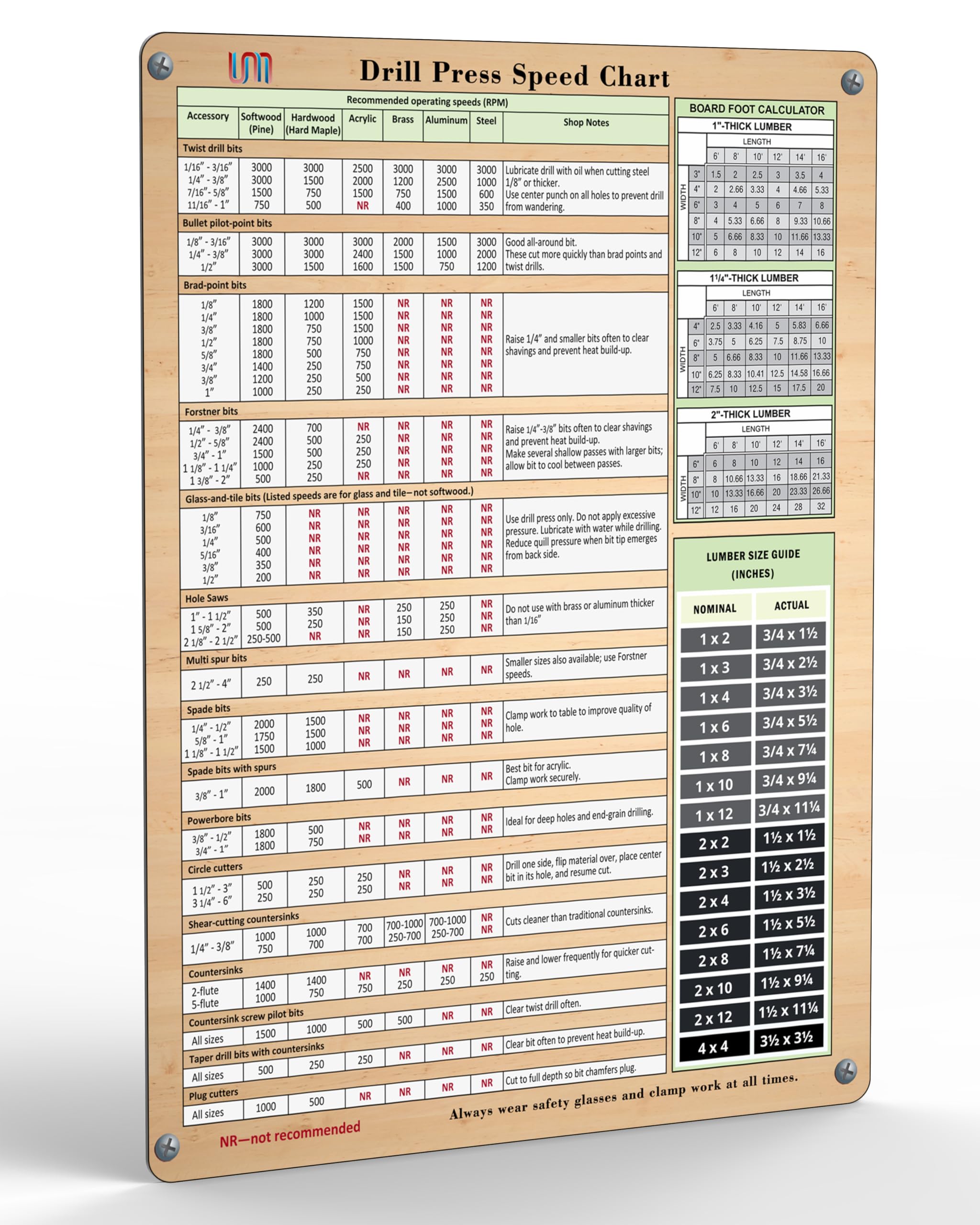 Steel Gauge Thickness Chart Printable 10.2 Gauges And Thickness Of