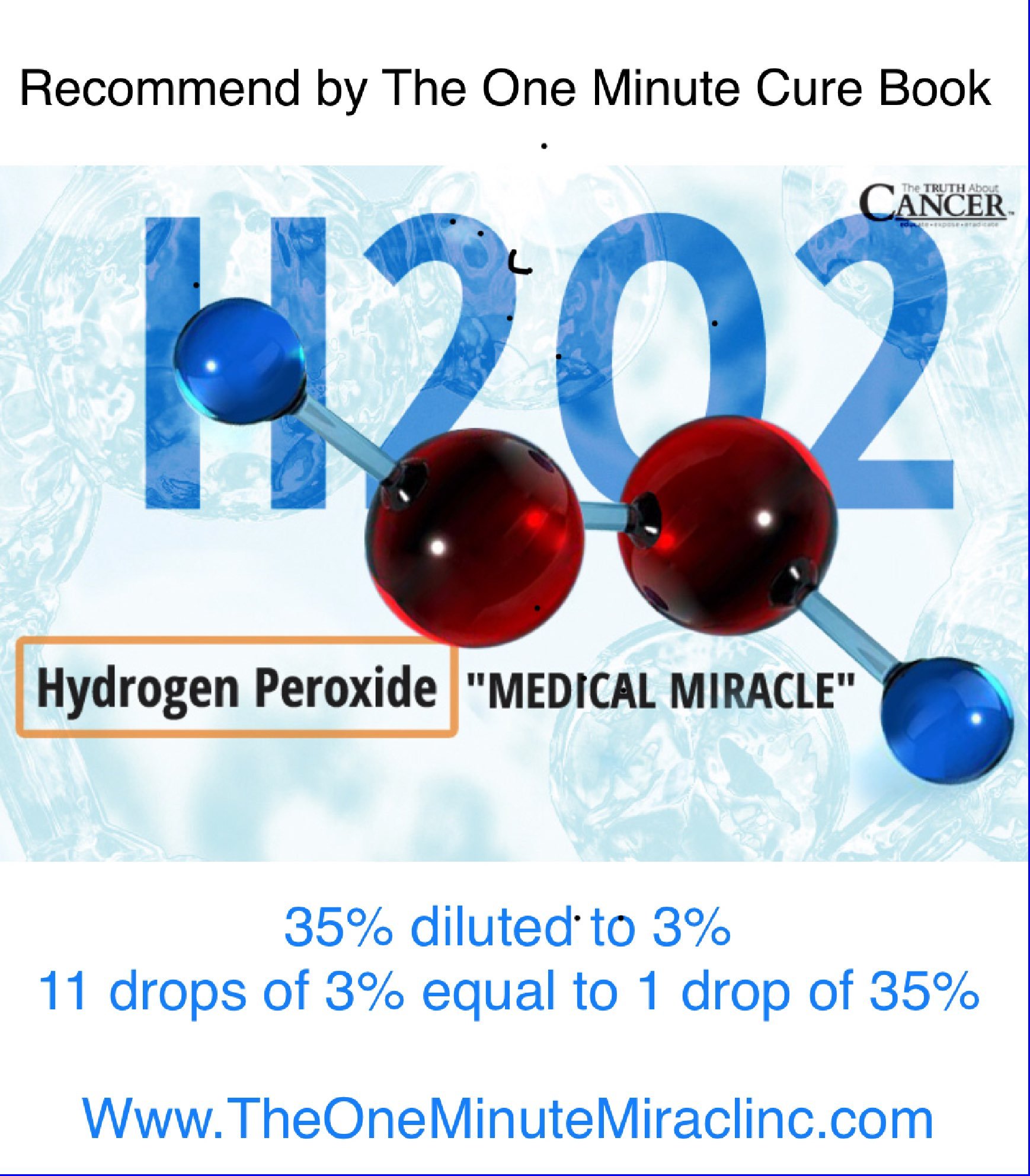 Buy 3% Hydrogen Peroxide Food Grade H2o2 - 12 oz Bottle with 1 oz ...