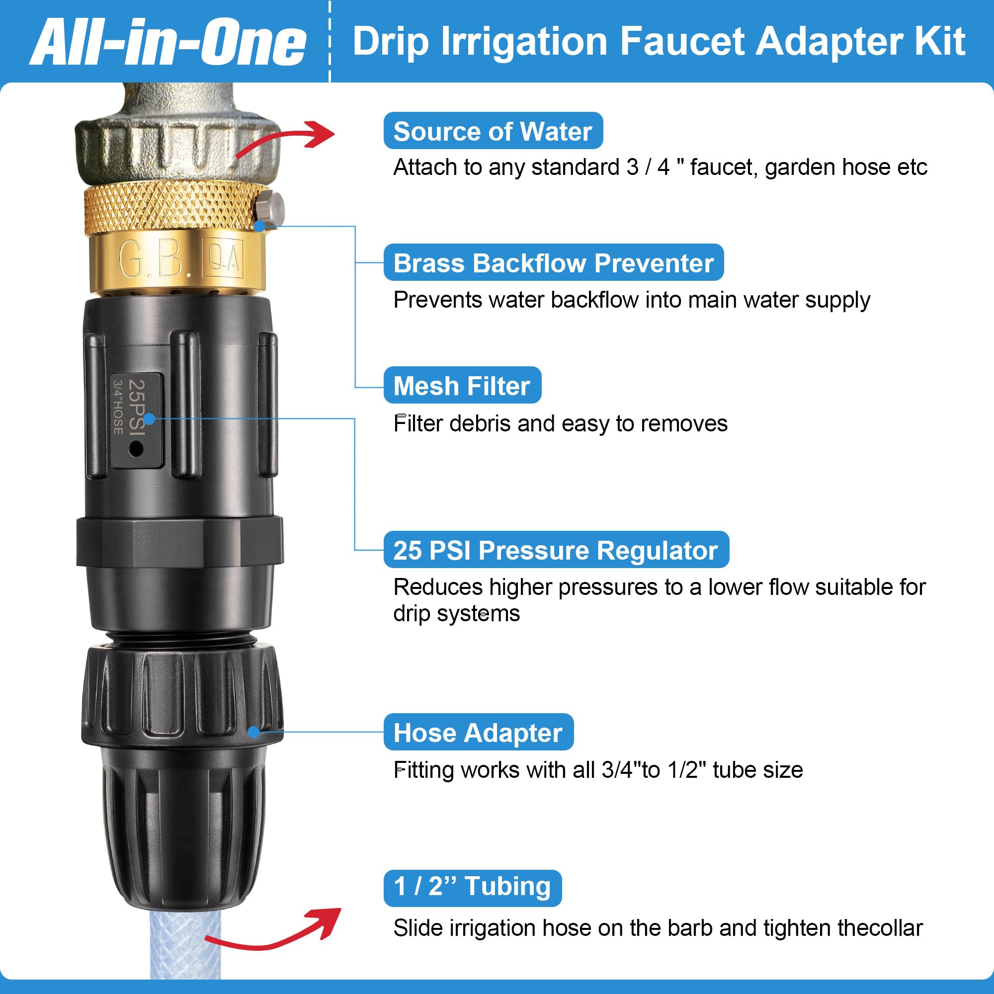 Snapklik.com : Feekoon 2 Set 25 Psi Drip Irrigation Faucet Adapter Kit ...