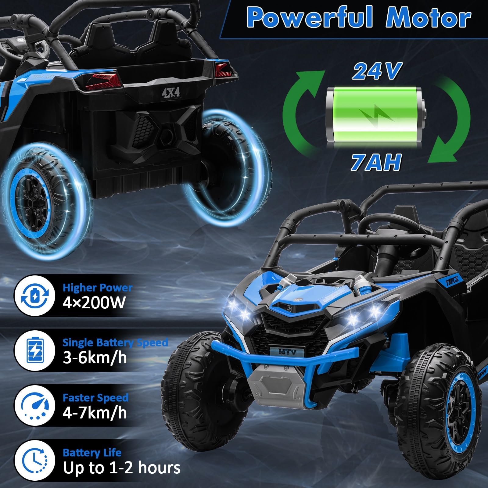Snapklik.com : 24V Ride On Car 2 Seater Ride On UTV 4x200W Powerful ...