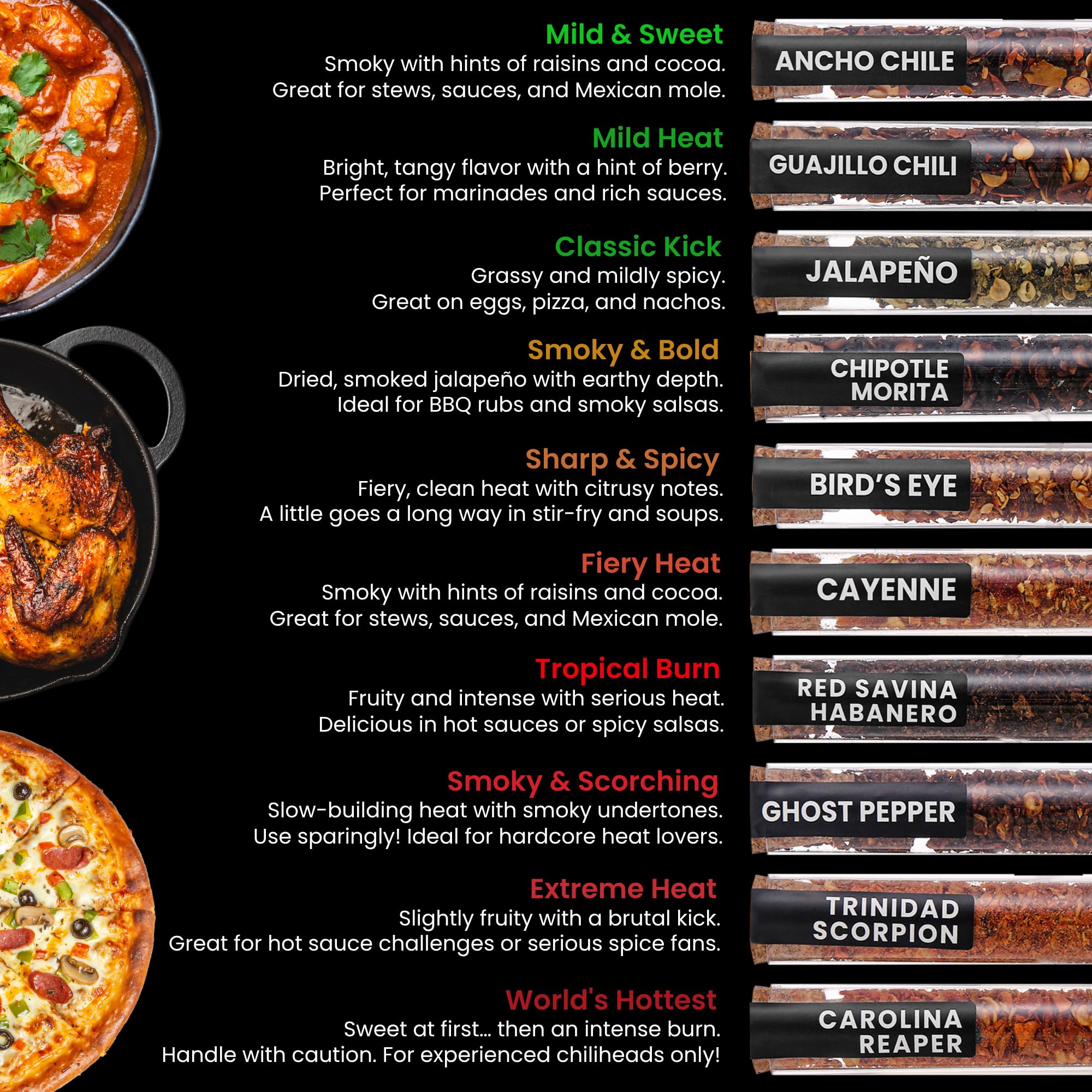 Snapklik.com : Kitsy Box Crushed Red Pepper Flakes Set Variety Pack ...