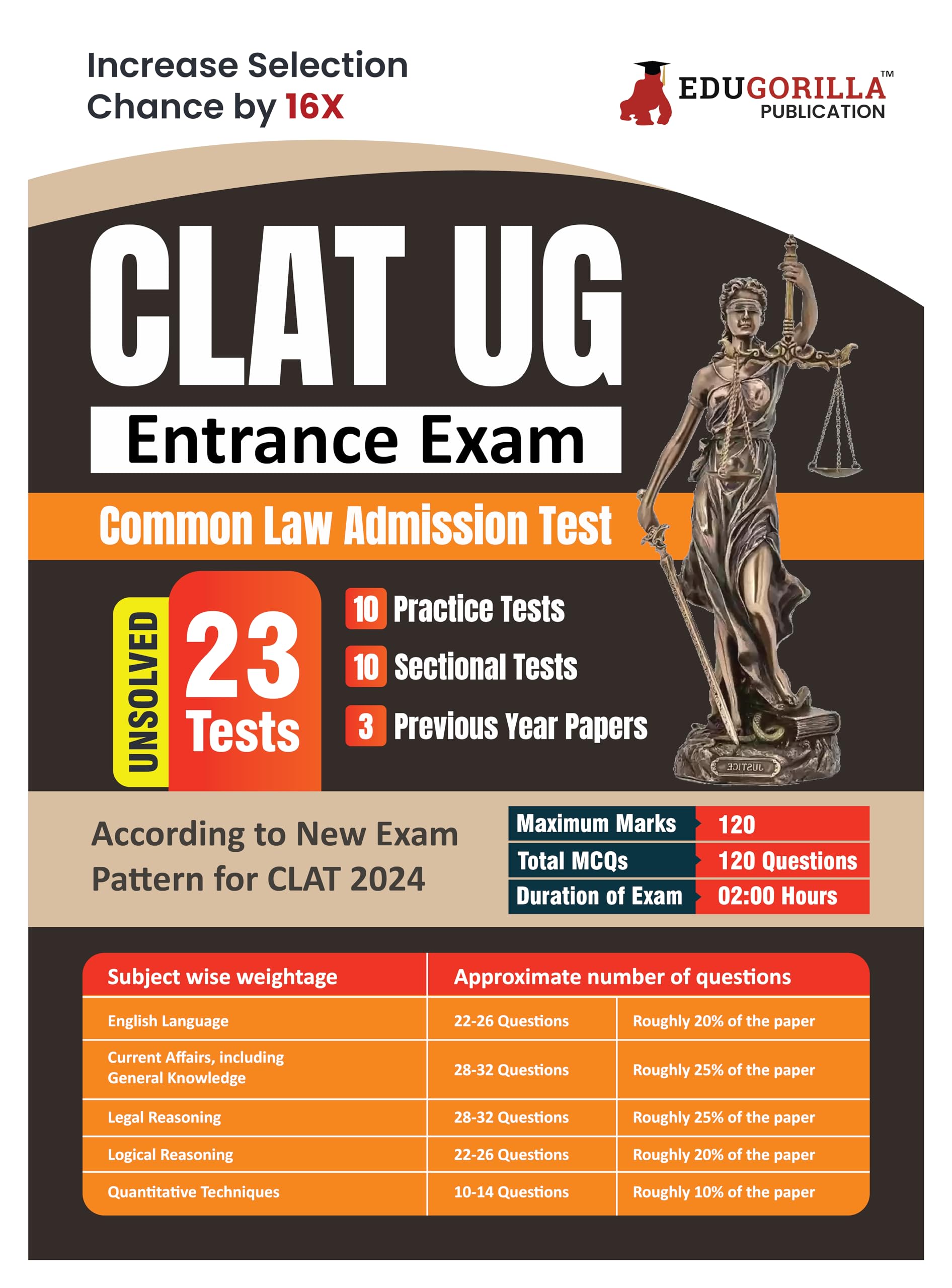 CLAT UG Exam Preparation Book 2024 - 23 Unsolved Tests (10 Practice ...