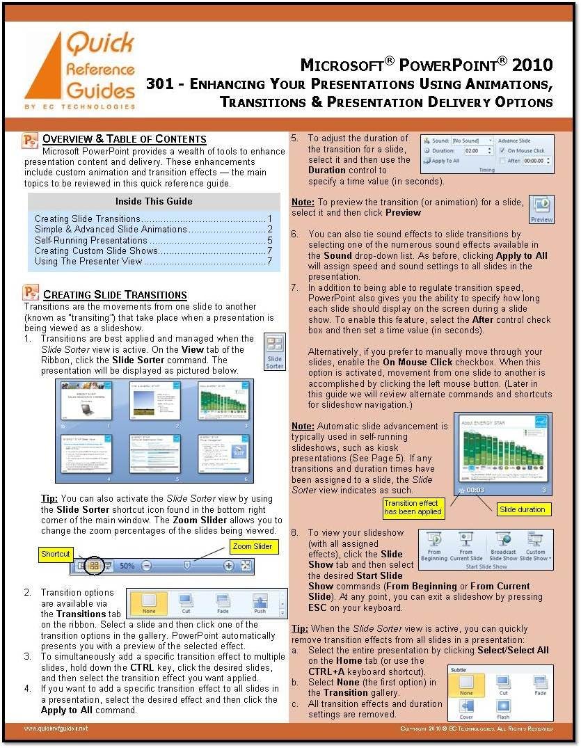 Amazon.com : Microsoft POWERPOINT 2010 Quick Reference Guide: Best ...