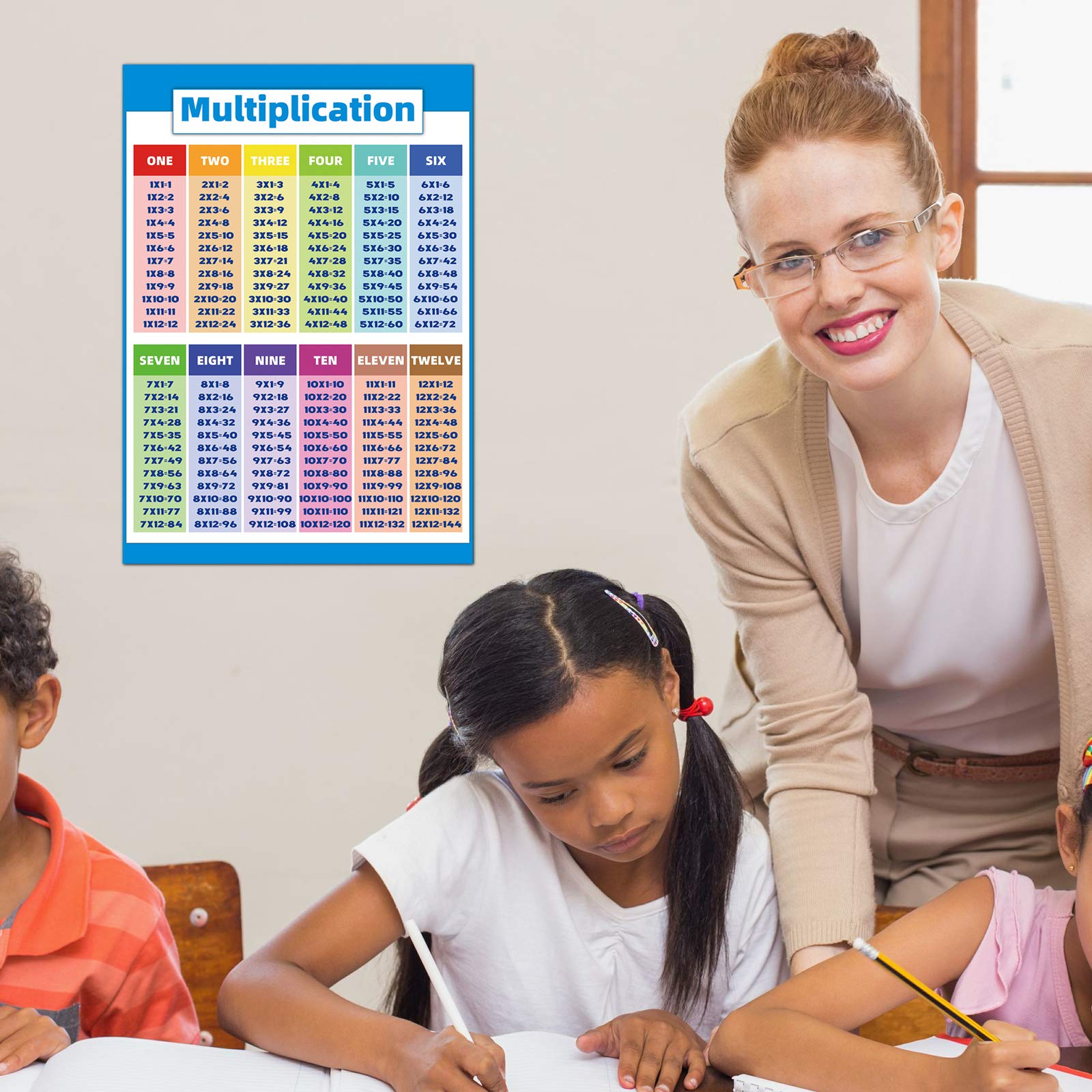 4 Pieces Educational Math Posters,Multiplication Division Subtraction ...