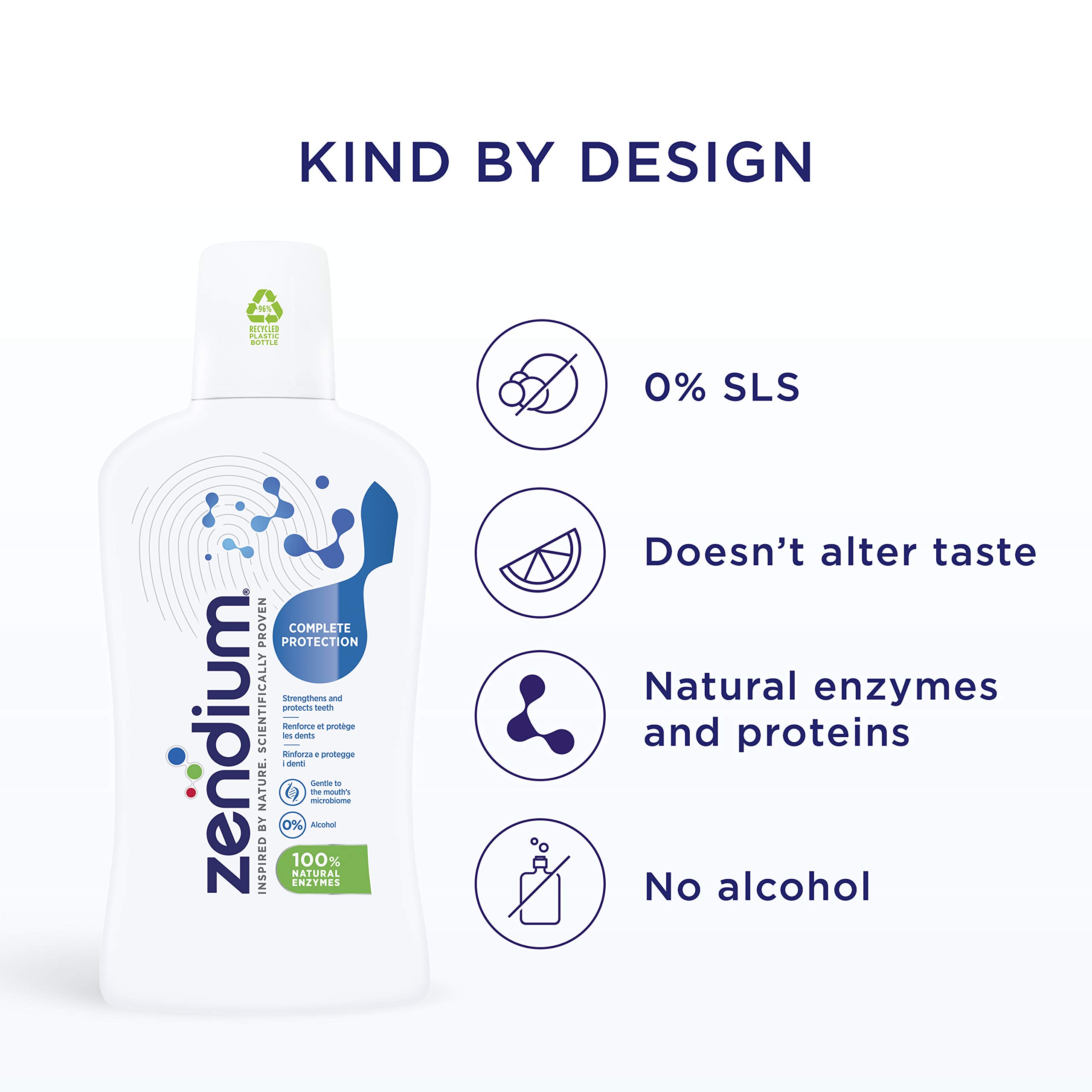Buy Zendium Mouthwash Complete Protection Contains Natural ...