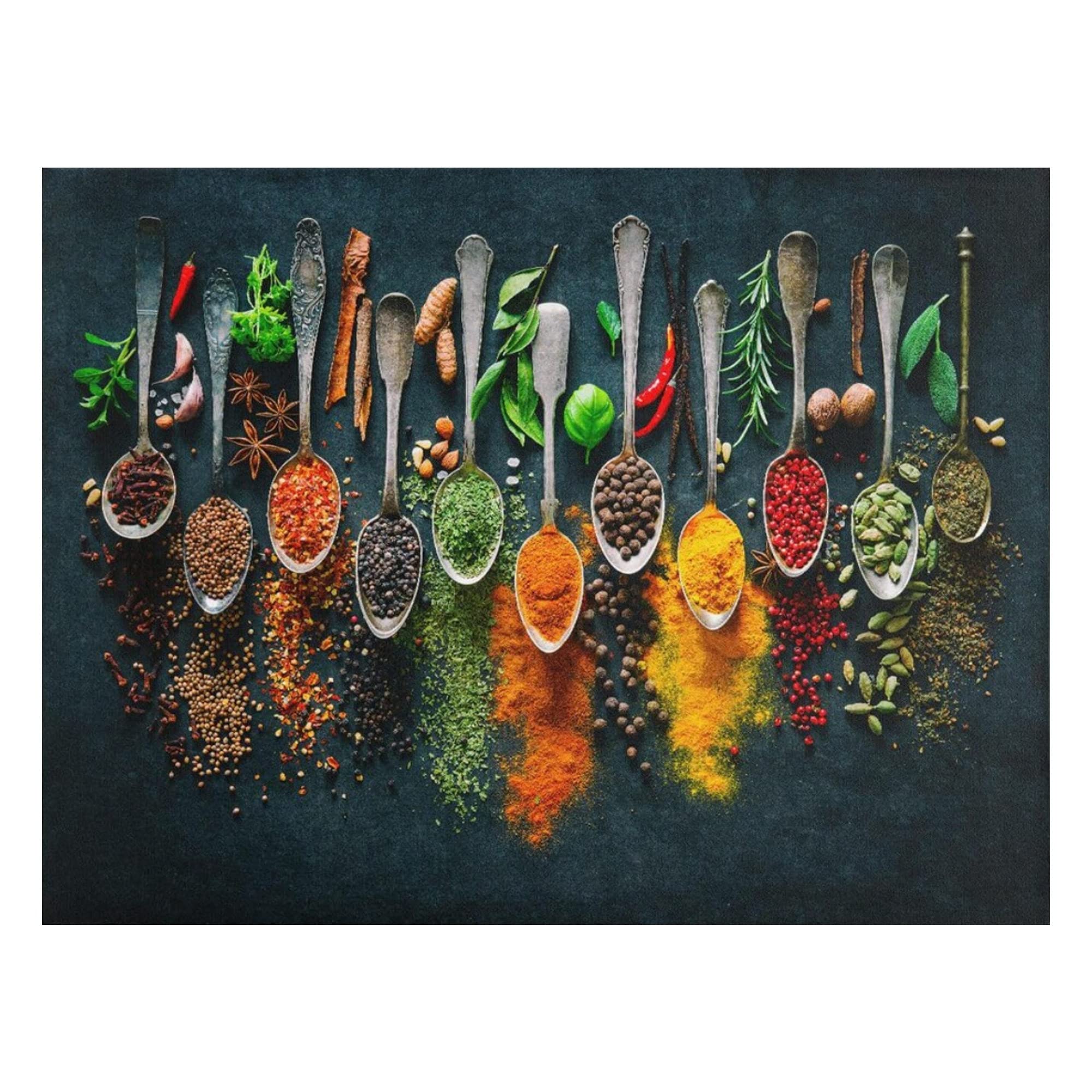 Amazon.com: Metal Tin Retro Sign Spices and Herbs Poster, Spoon Herbs ...
