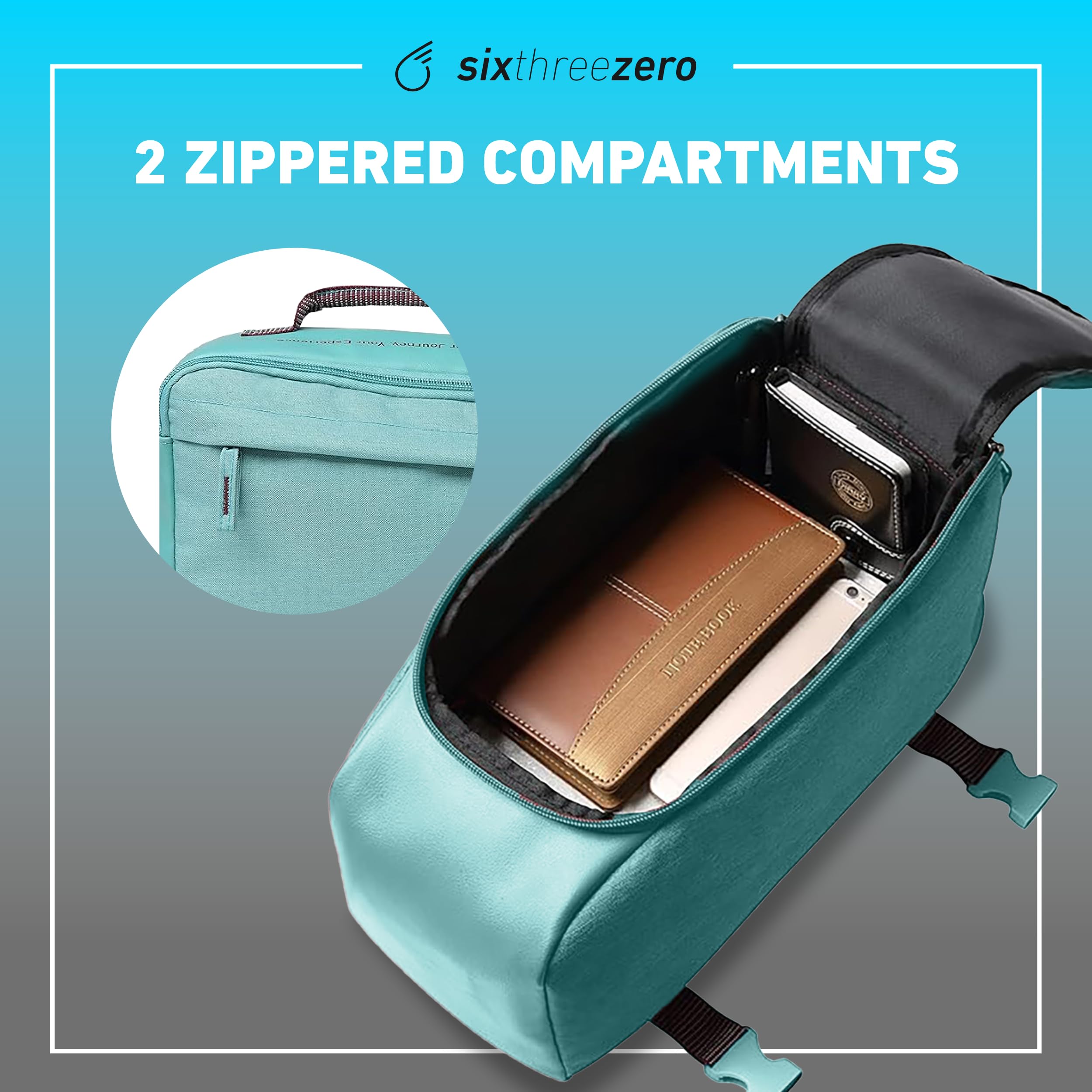 Snapklik.com : Sixthreezero Bike Bag For Rear Rack, Waterproof ...