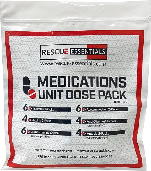 What To Avoid When Taking Medrol Dose Pack: A Comprehensive Guide ...