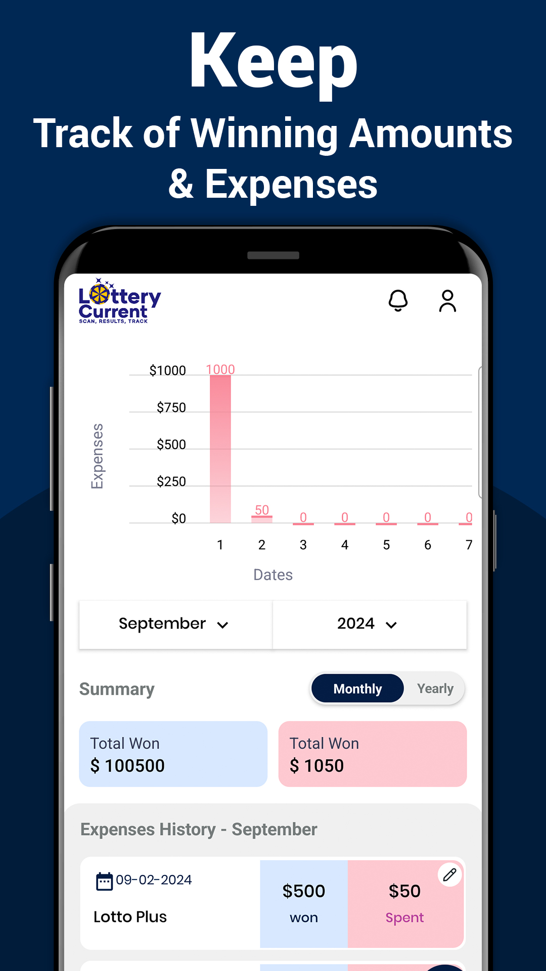 Michigan Lottery Ticket Scanner - App on Amazon Appstore