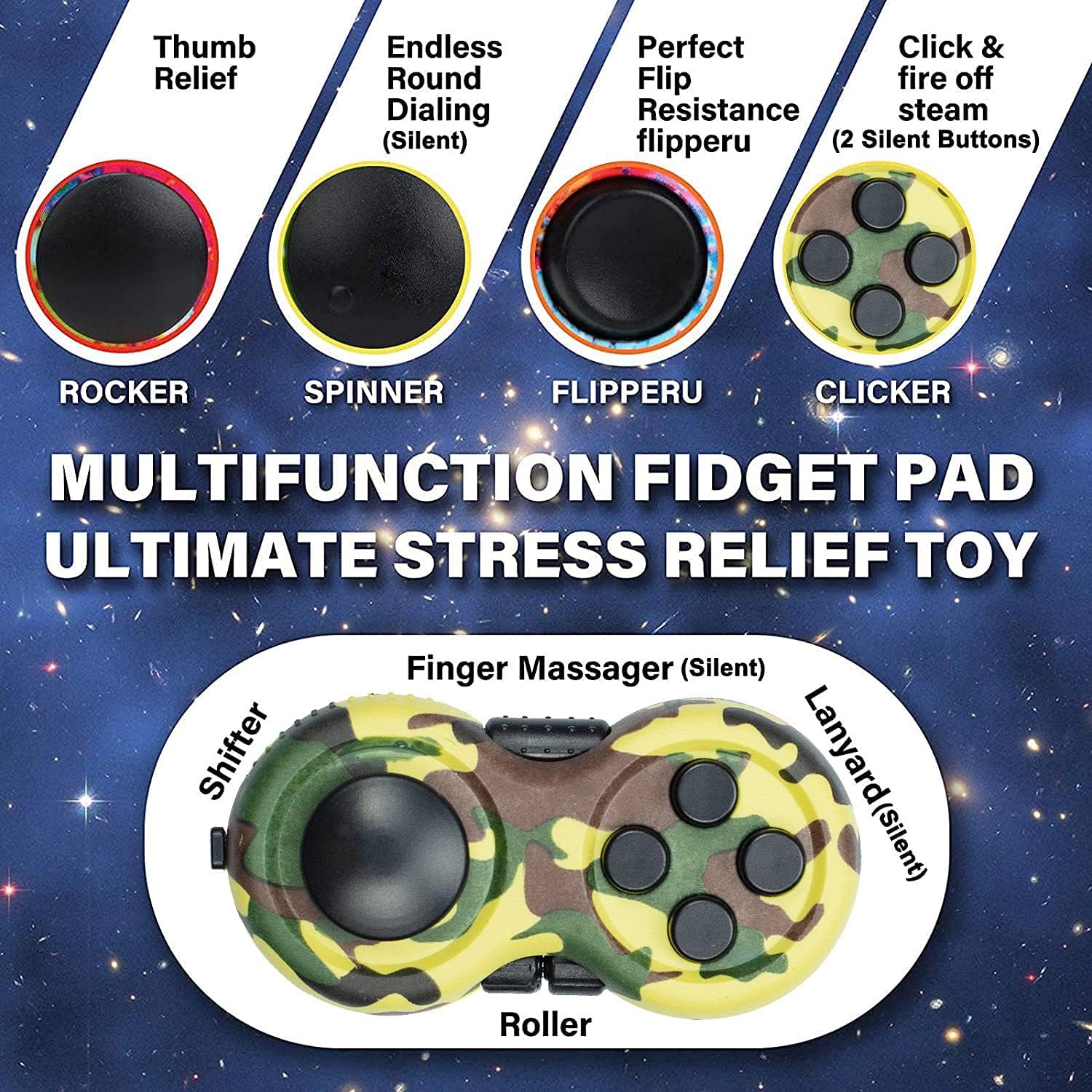 Fidget Pad with 8-Fidget Functions 2nd Generation Fidget Toy Controller ...