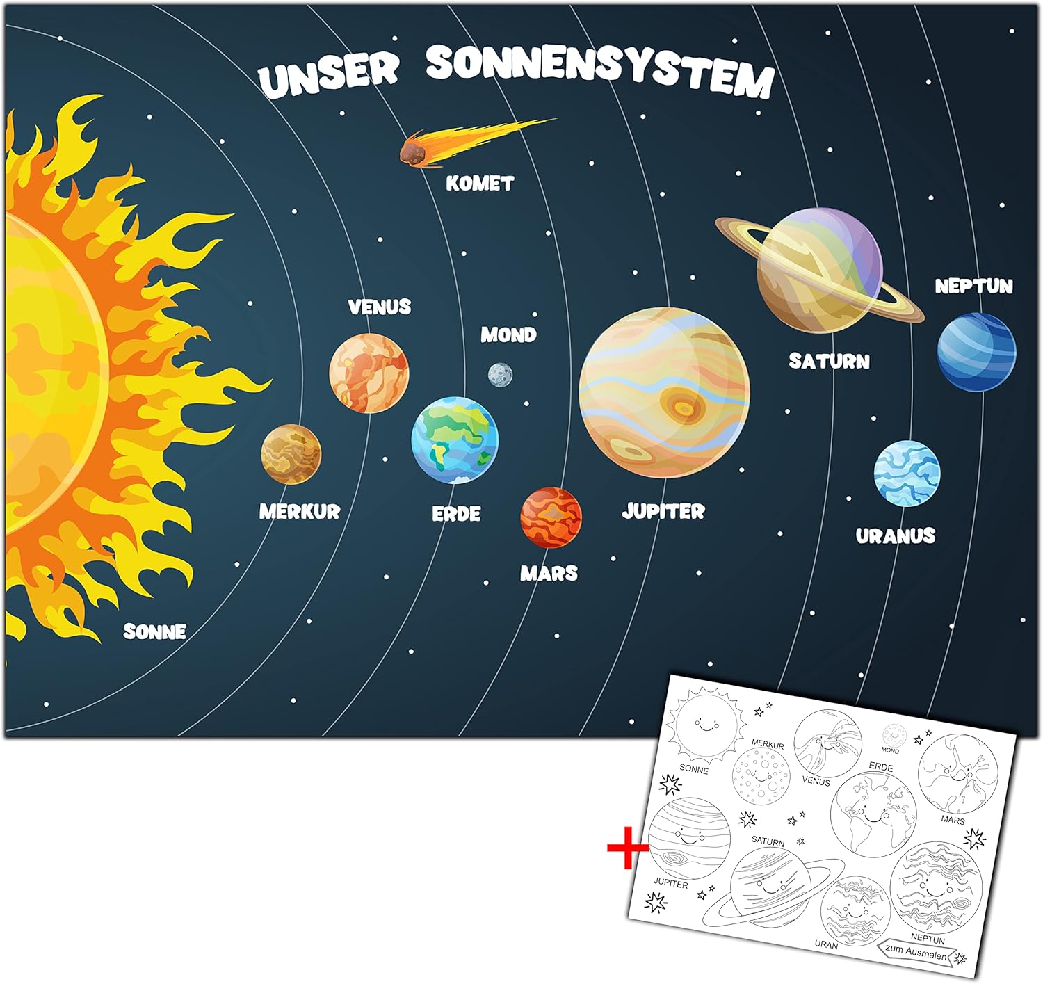Unser Sonnensystem Poster KInderzimmer Weltall Austronaut Weltraum ...