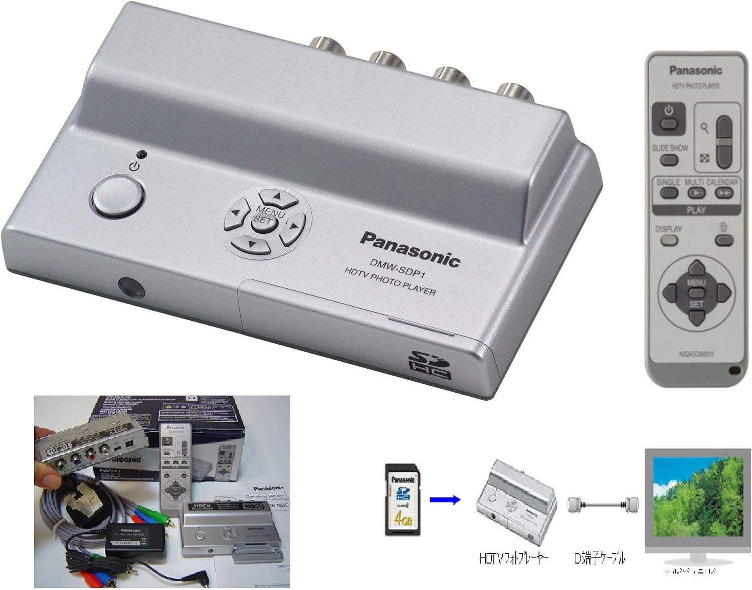 Panasonic SD card Photo Player for up to 4GB SDHC Photo & Movie For ...