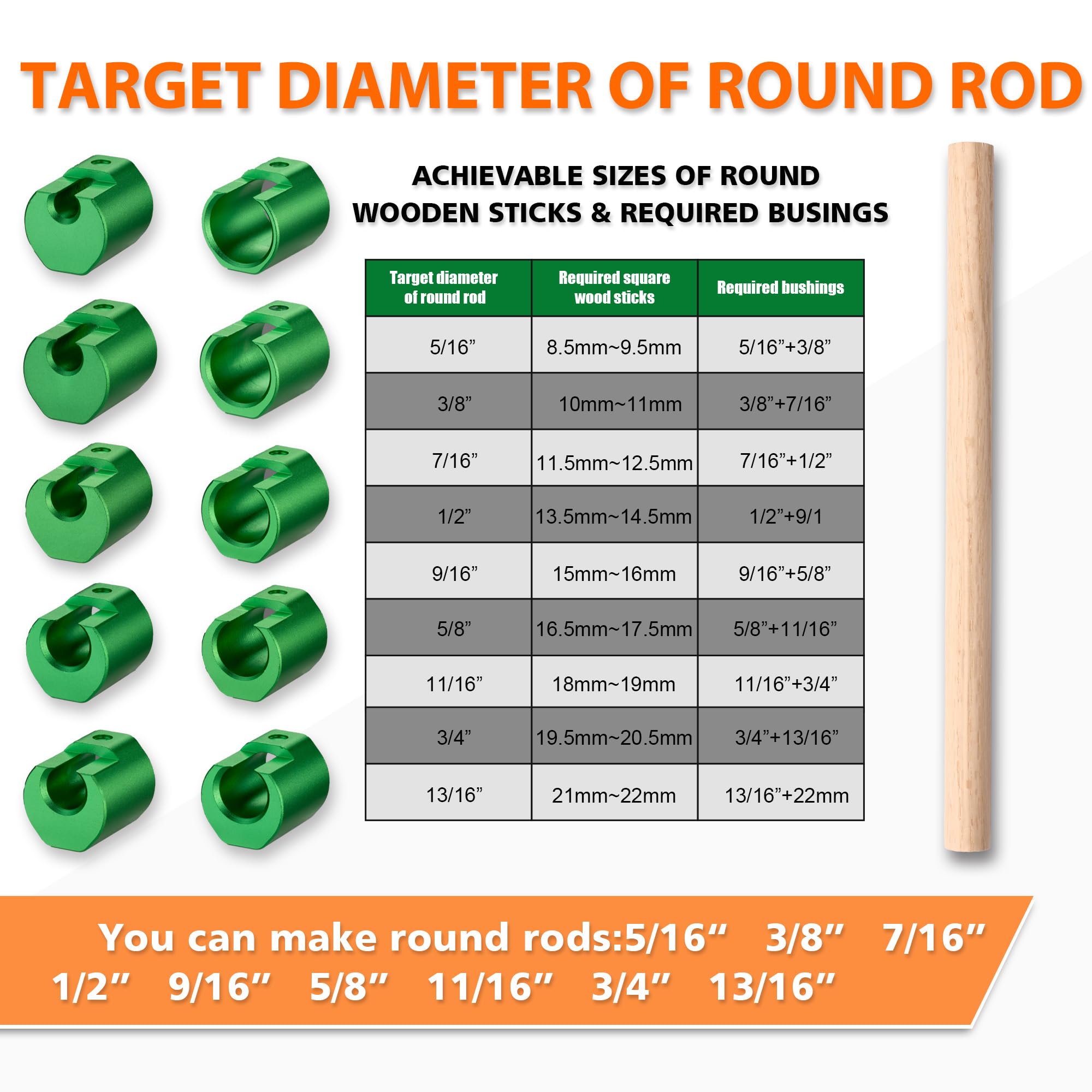 Snapklik.com : Double Cutting Dowel Maker Jig Kit Carbide Inserts ...