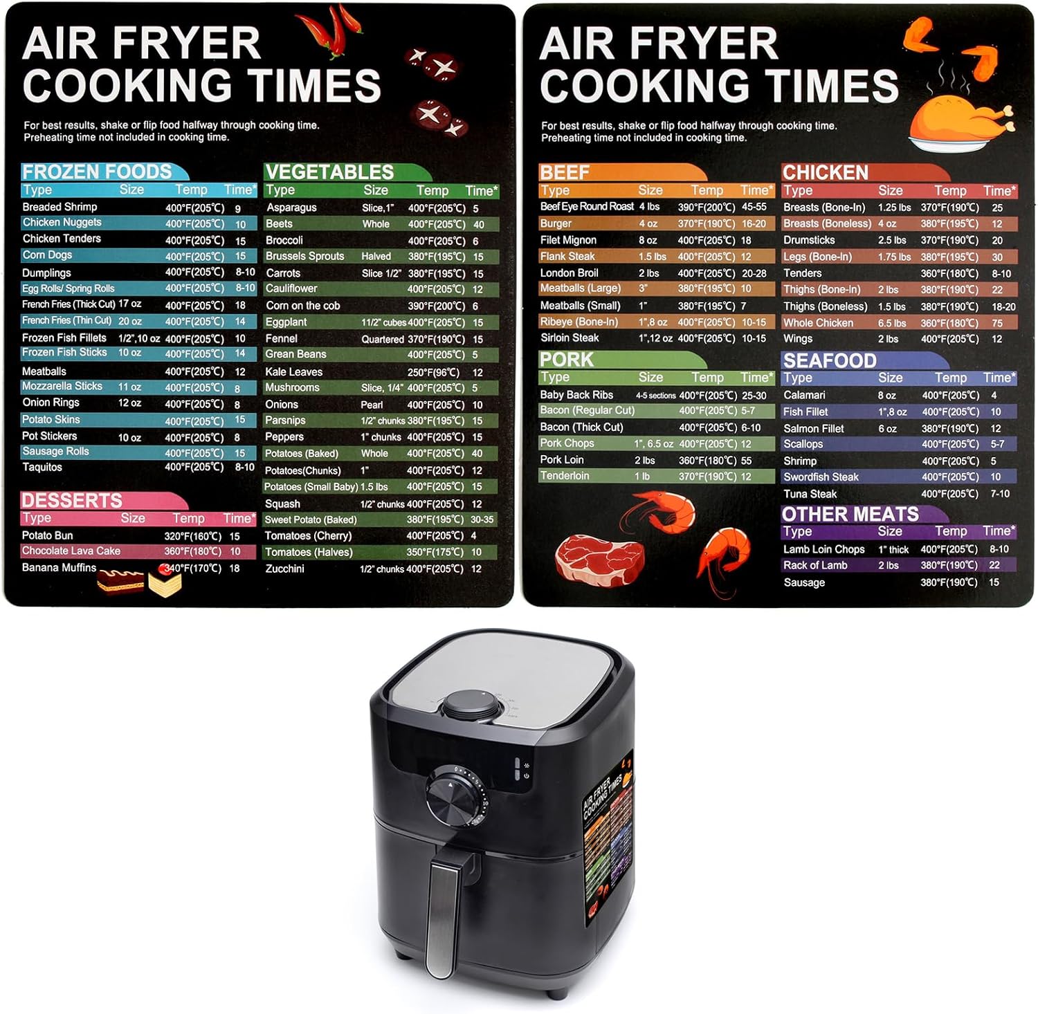 Cooking Times Chart, 2Pcs Cook Chart Kitchen Unit Conversion Charts Set ...