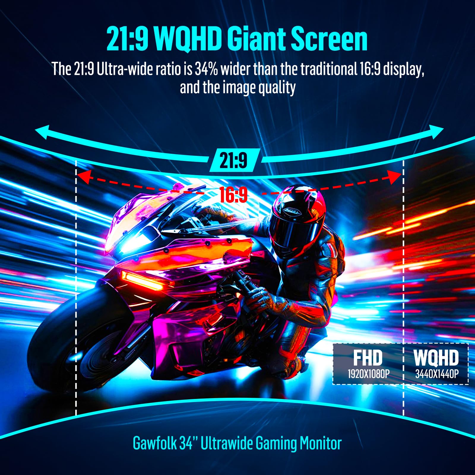 Snapklik.com : Gawfolk 34 Inch Ultrawide Curved Gaming Monitor, 1500R ...