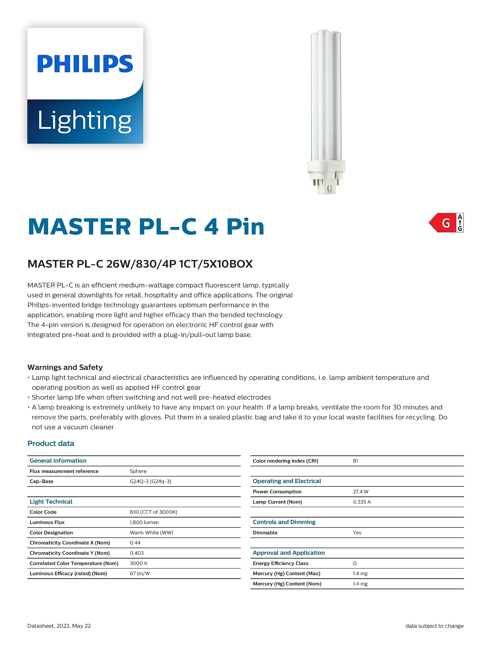 Amazon.co.uk Best Sellers: The most popular items in Compact ...