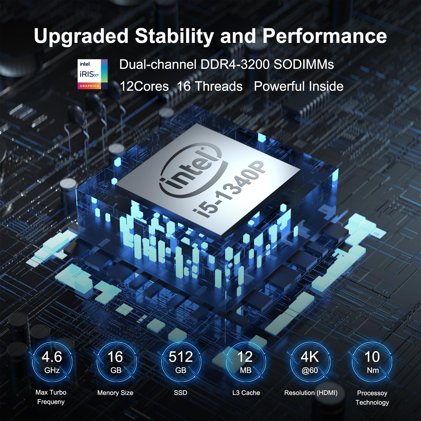 Snapklik.com : ASUS NUC 13 Pro, Intel NUC 13 Pro NUC13ANHi5 Versatile ...