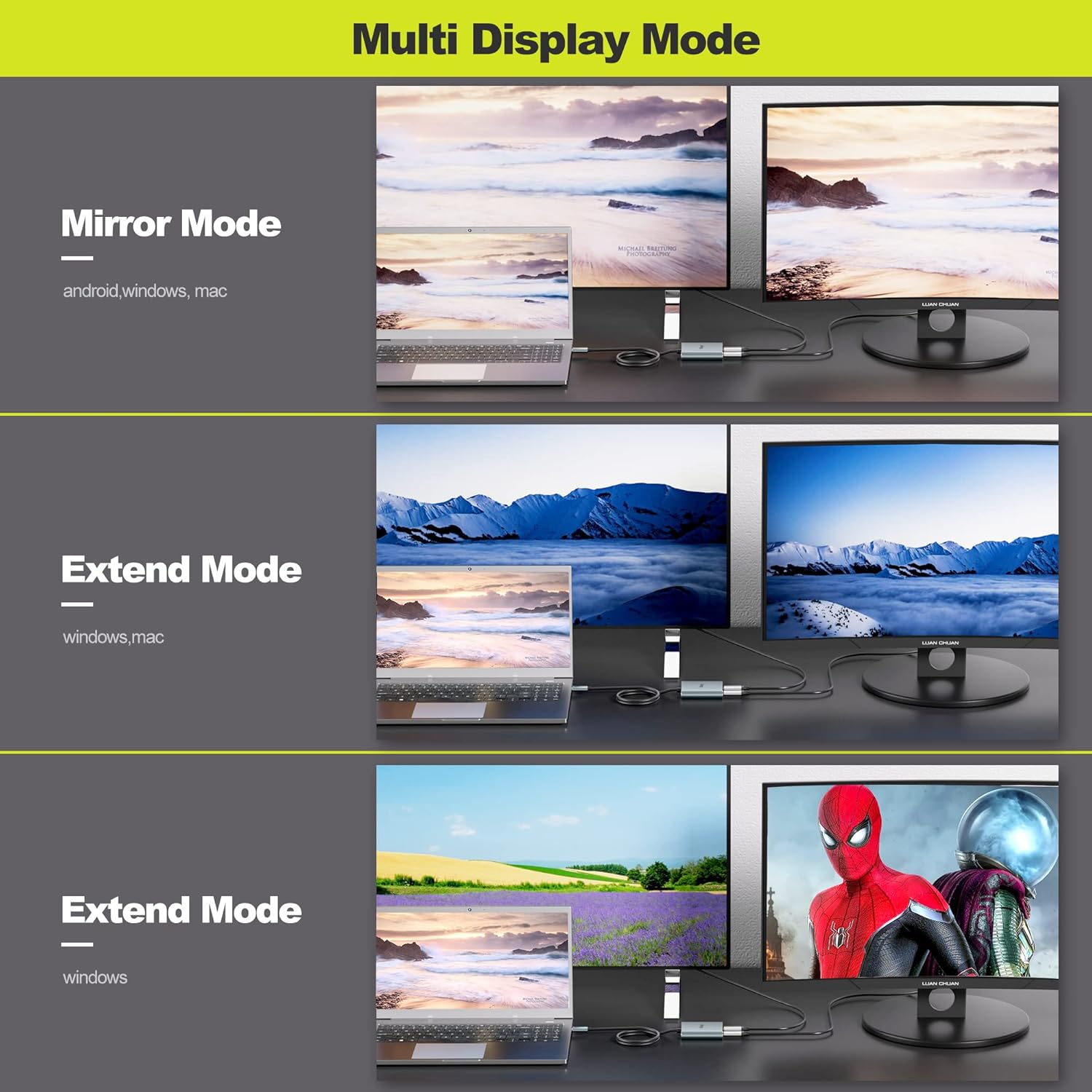 Buy fairikabe USB C to Dual DisplayPort MST Hub Splitter, Dual 4K 60Hz ...