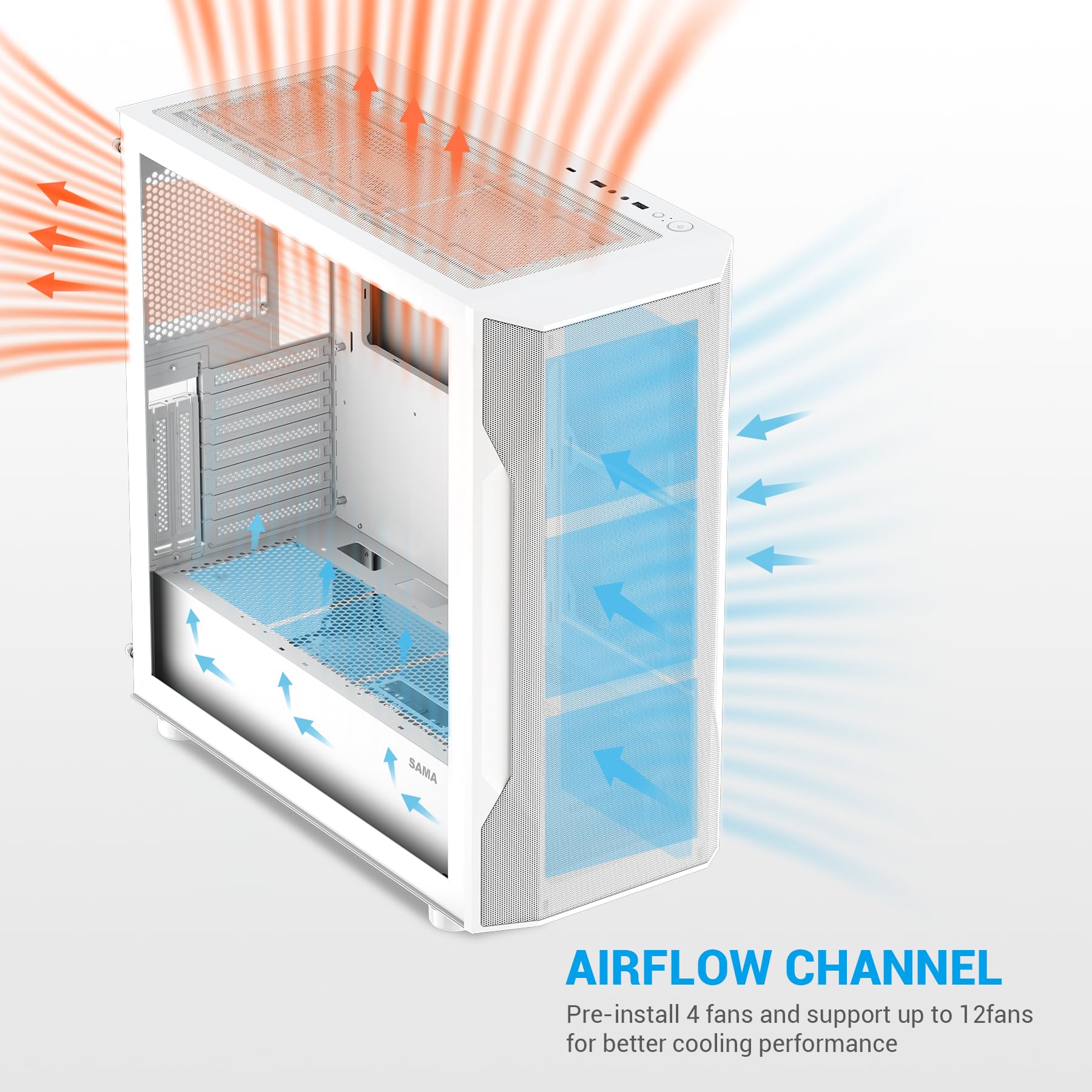 High Airflow Case SAMA S40 Mid Tower PC Case - High Airflow Mesh Front ...