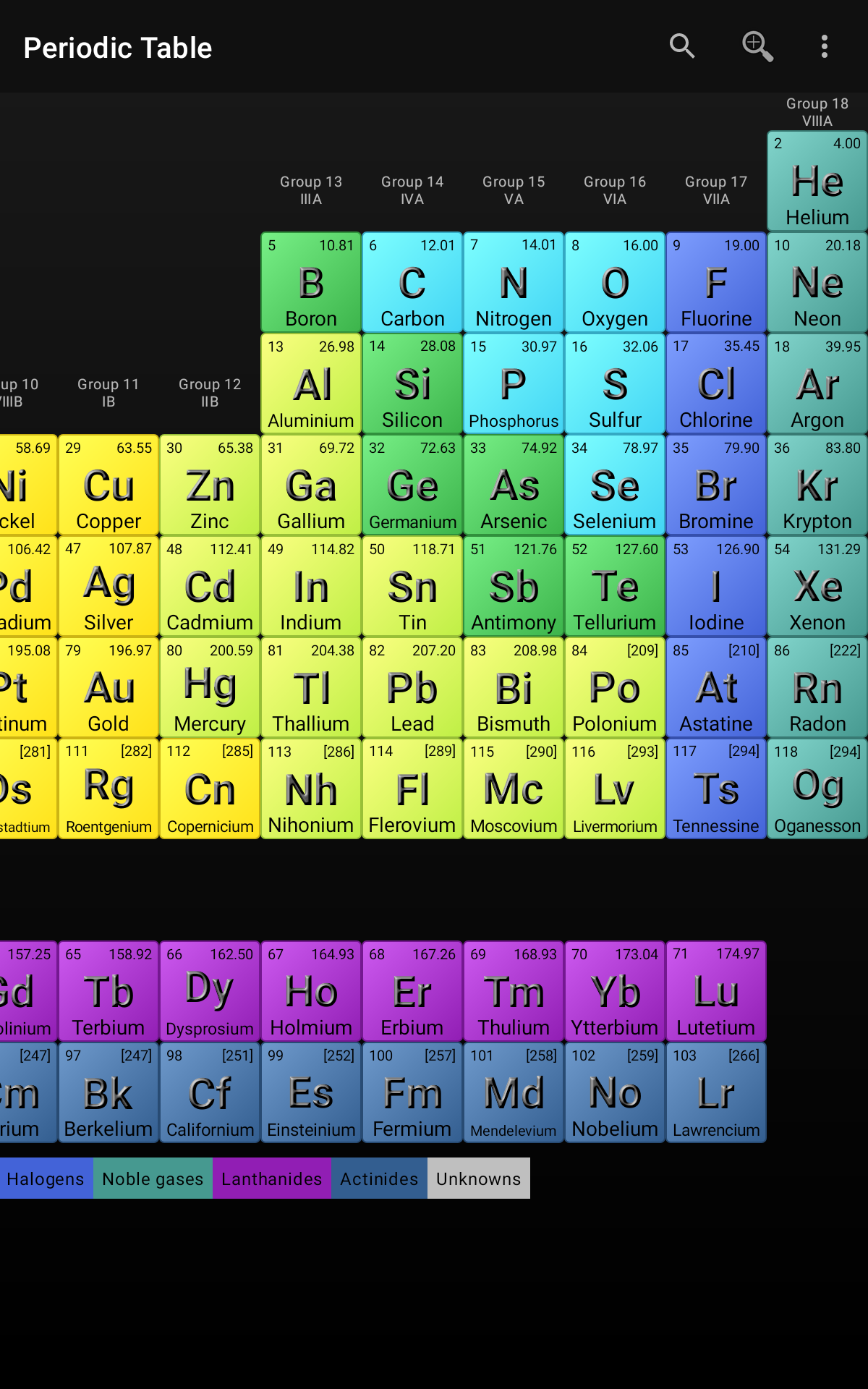Periodic Table - App on Amazon Appstore